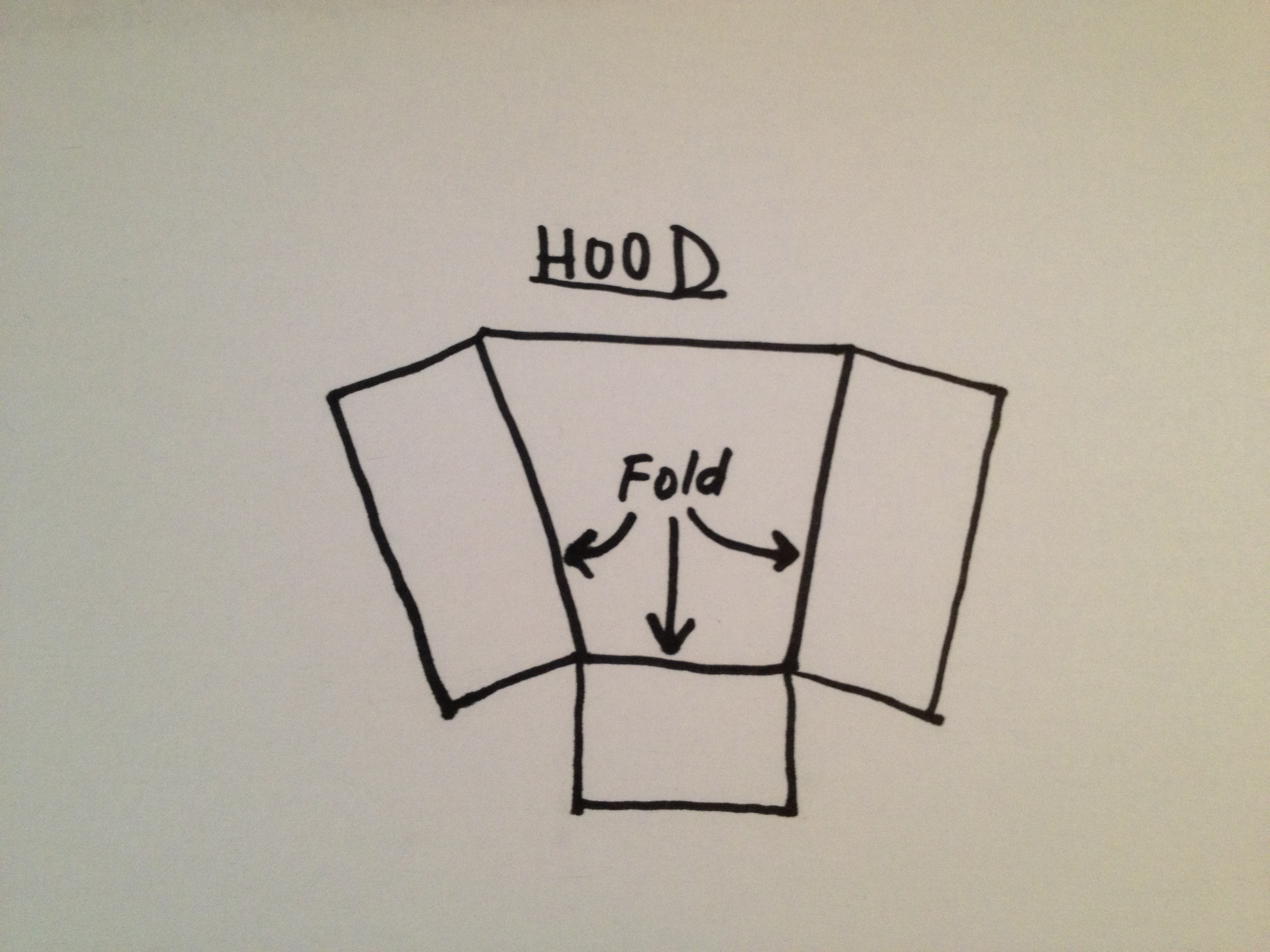 Mario Kart and Luigi Kart : 11 Steps (with Pictures) - Instructables