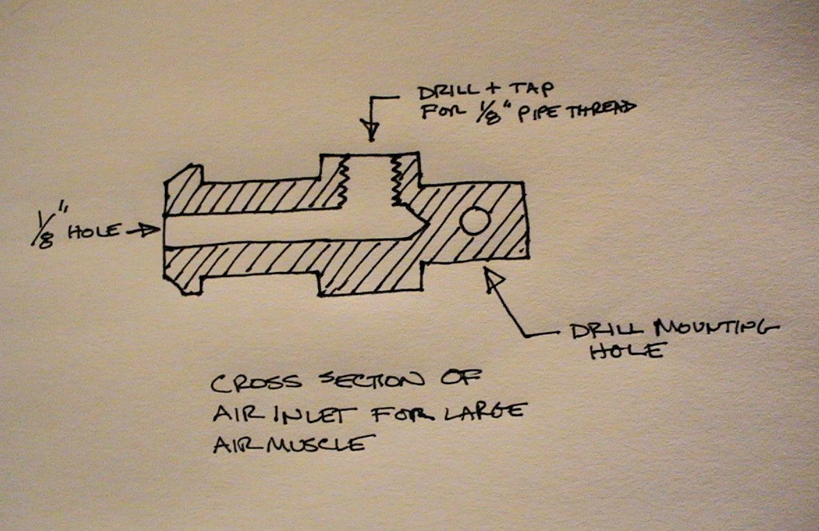 How to Make Air Muscles! : 4 Steps (with Pictures) - Instructables