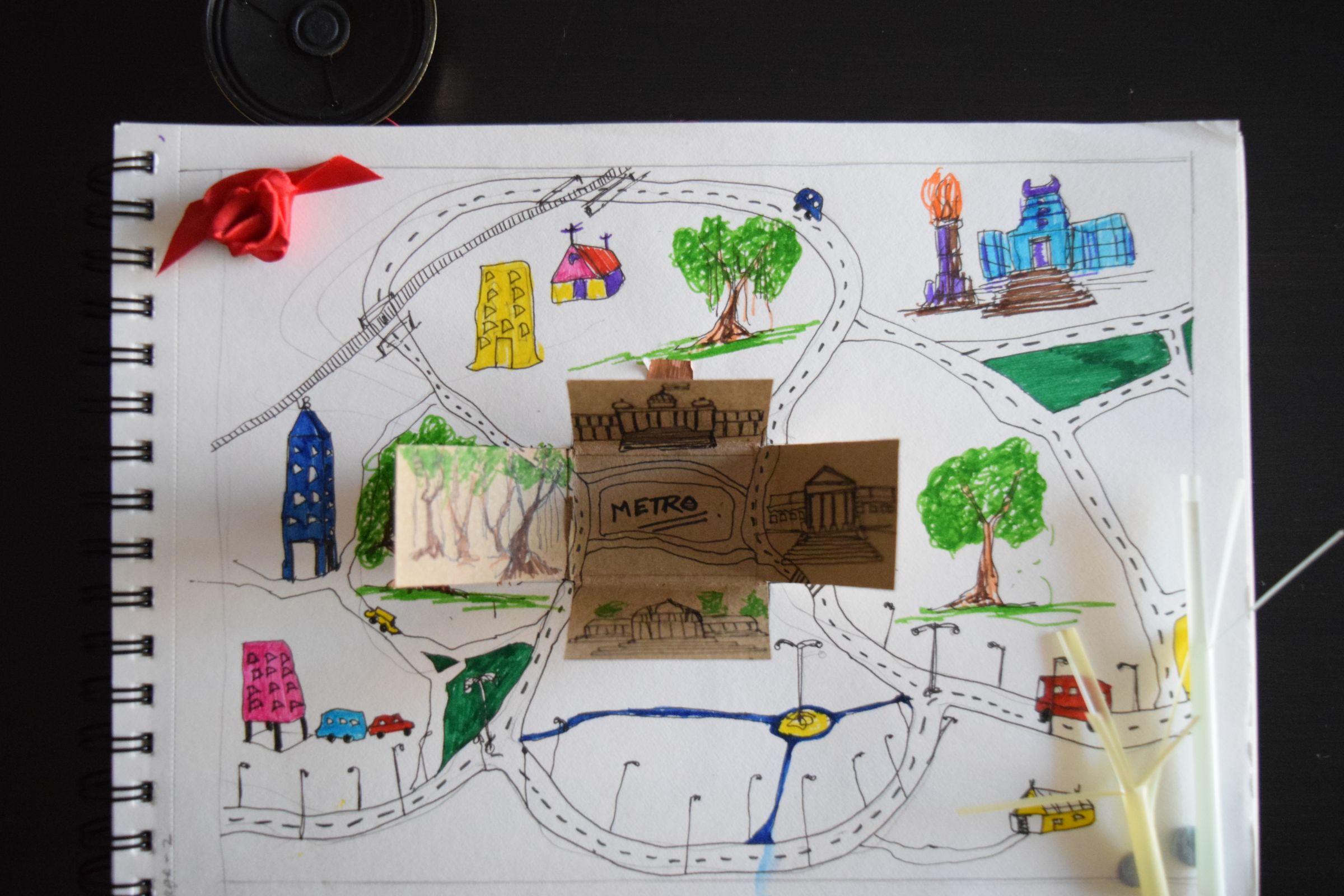 Personalized Memory Book Project - Instructables