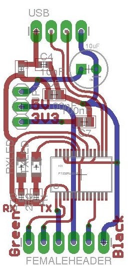 FTDI Cable - Instructables