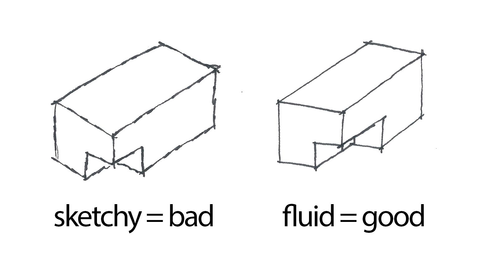 Lesson 2: Drawing Technique : 5 Steps - Instructables