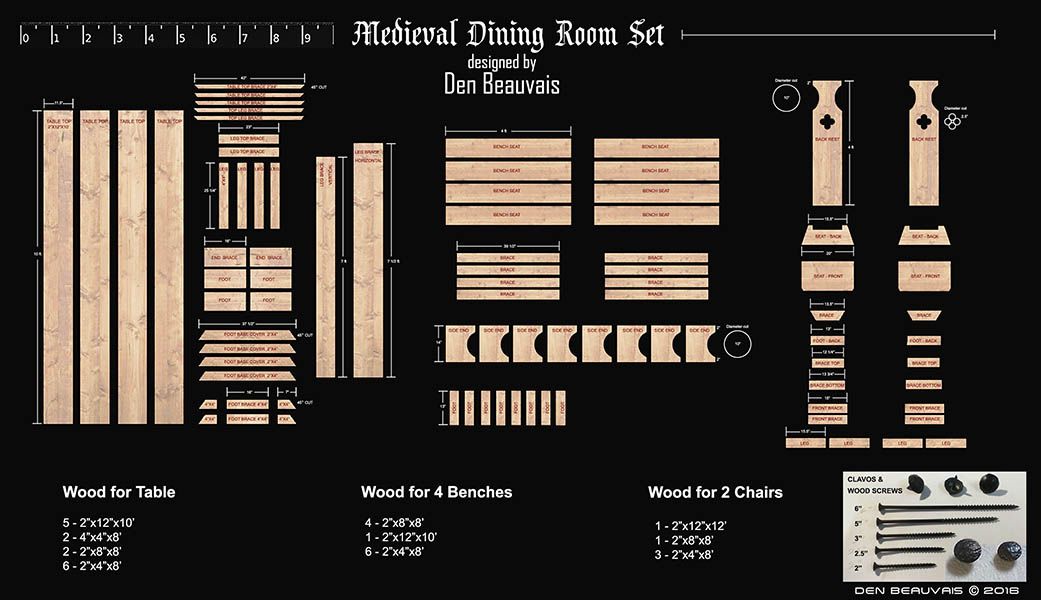 How to Build a Medieval Dining Room Set : 10 Steps (with Pictures ...