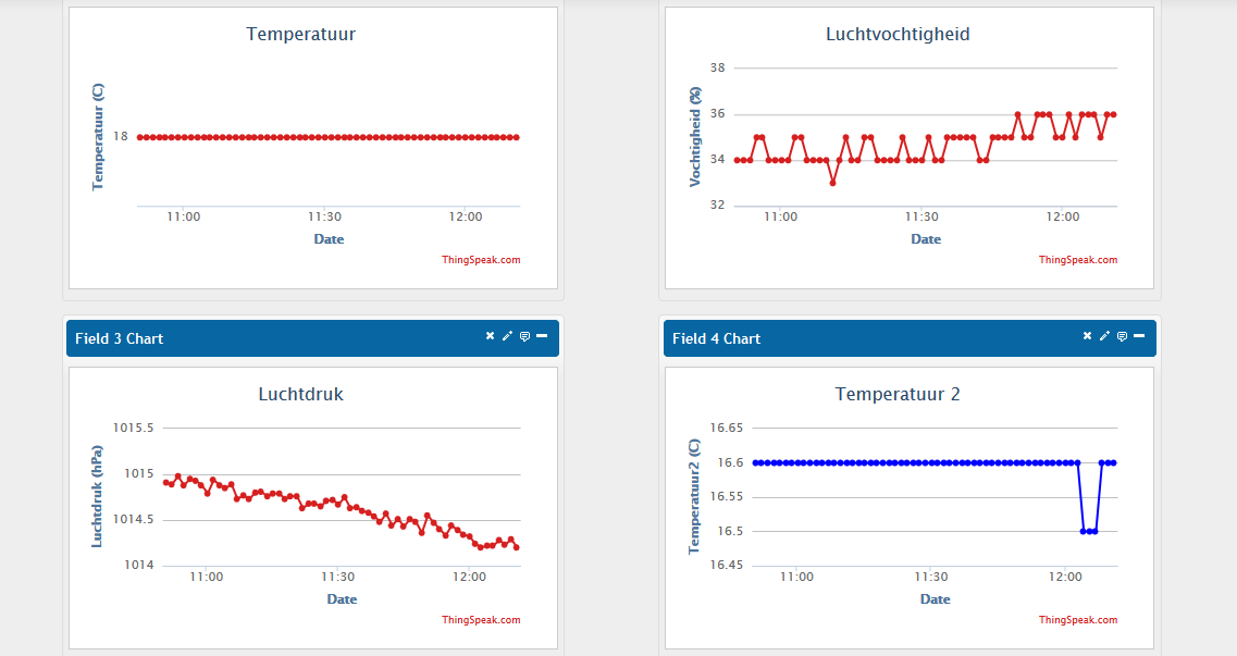 Send Sensor Data (DHT11 & BMP180) to ThingSpeak With an Arduino, Using ...