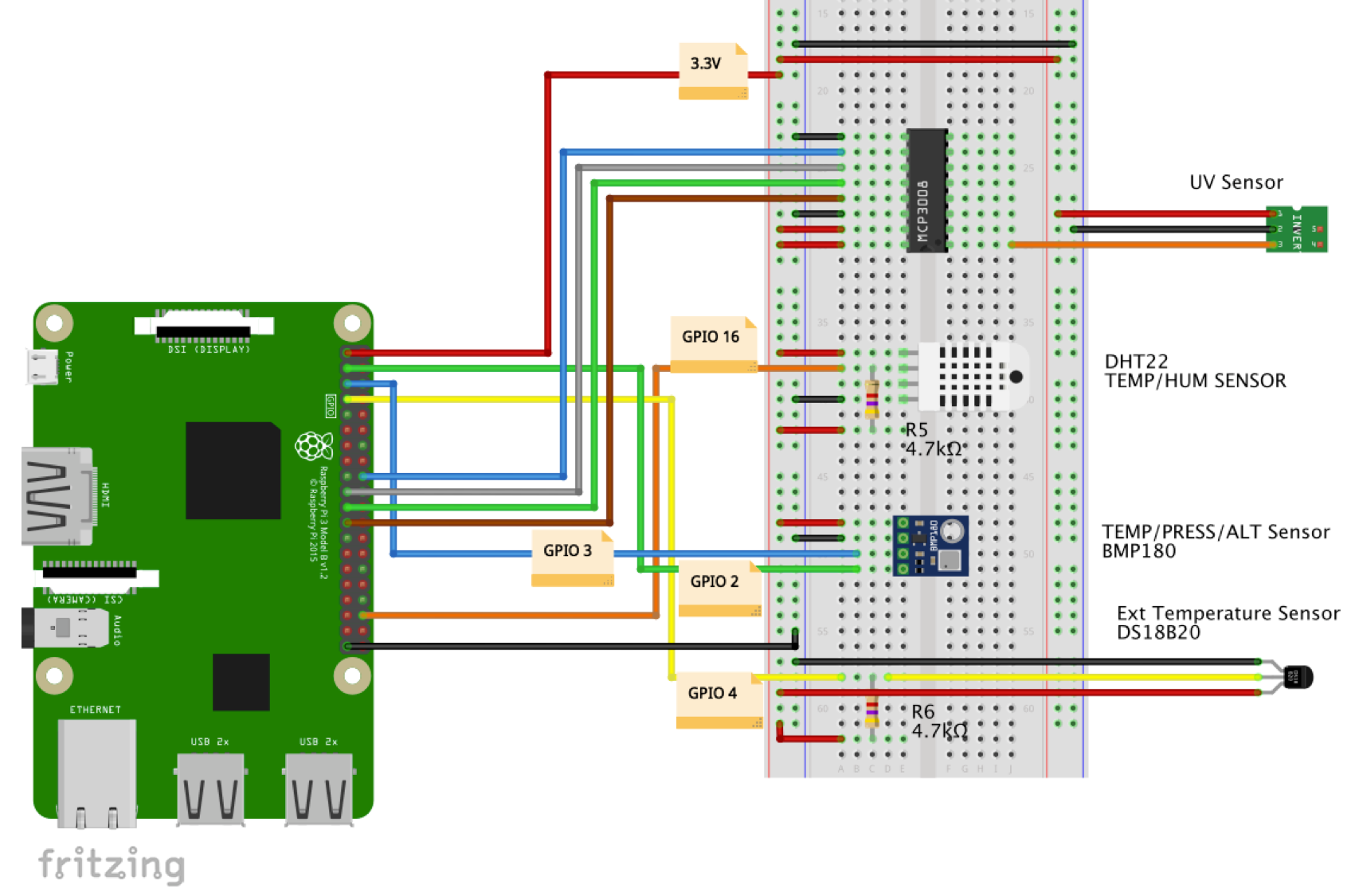 RPi - IoT Weather Station : 16 Steps (with Pictures) - Instructables