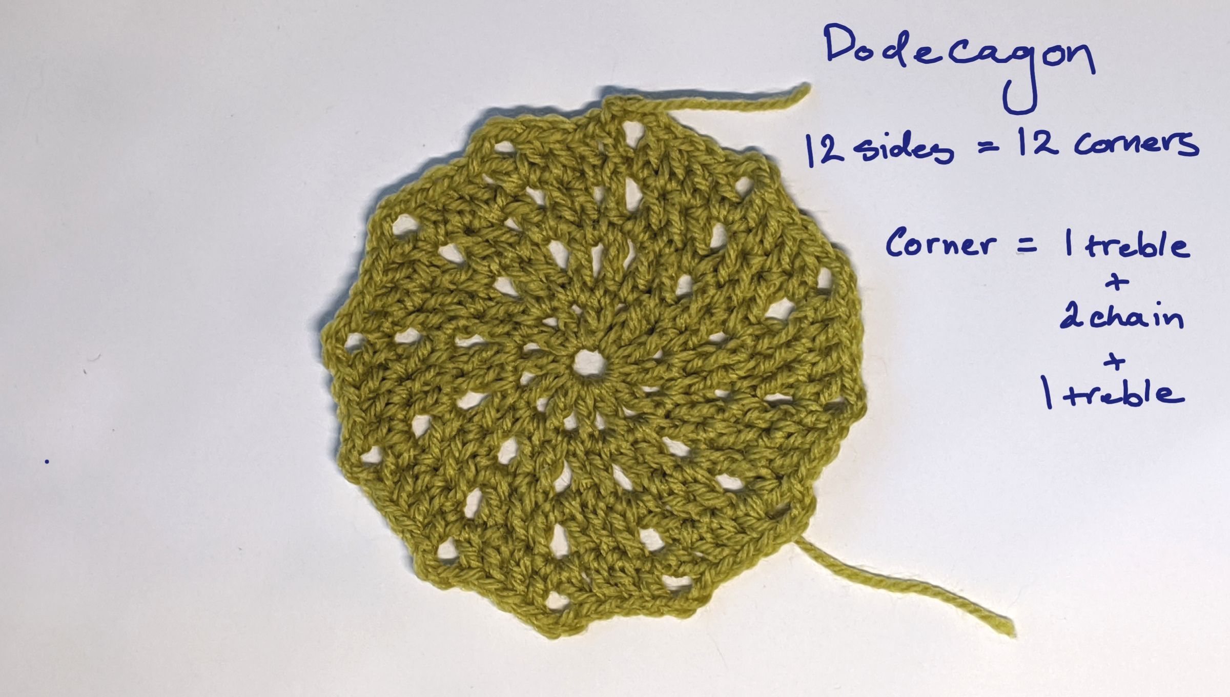 Use Crochet to Teach Maths : 6 Steps (with Pictures) - Instructables