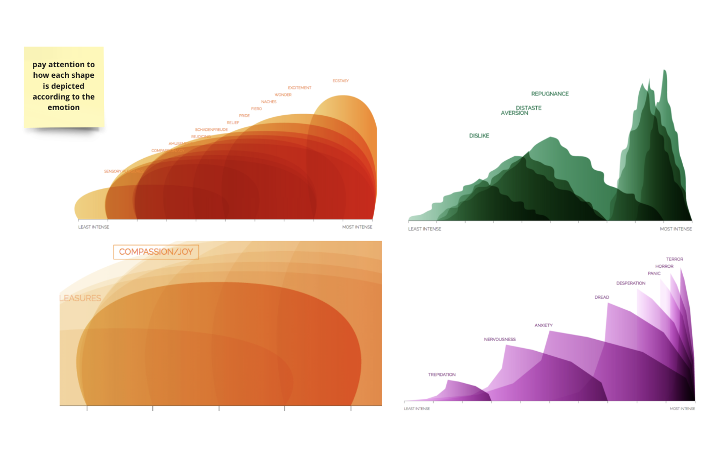 Mood in Motion : 15 Steps - Instructables