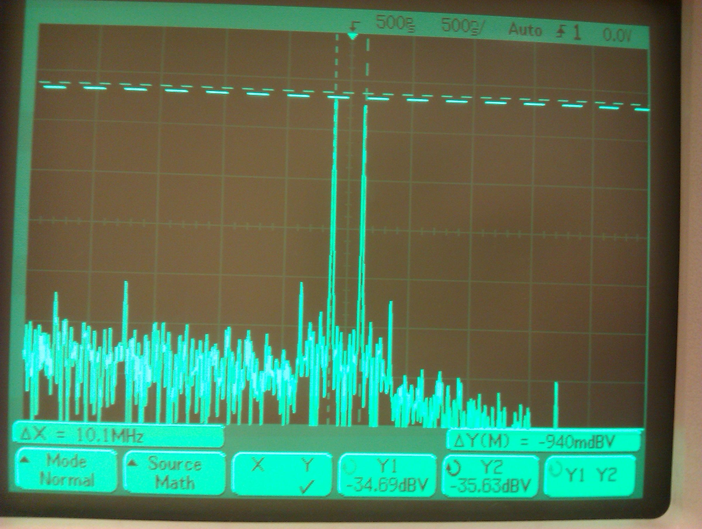 Bradcasting Music (FM Radio BUG) : 3 Steps - Instructables