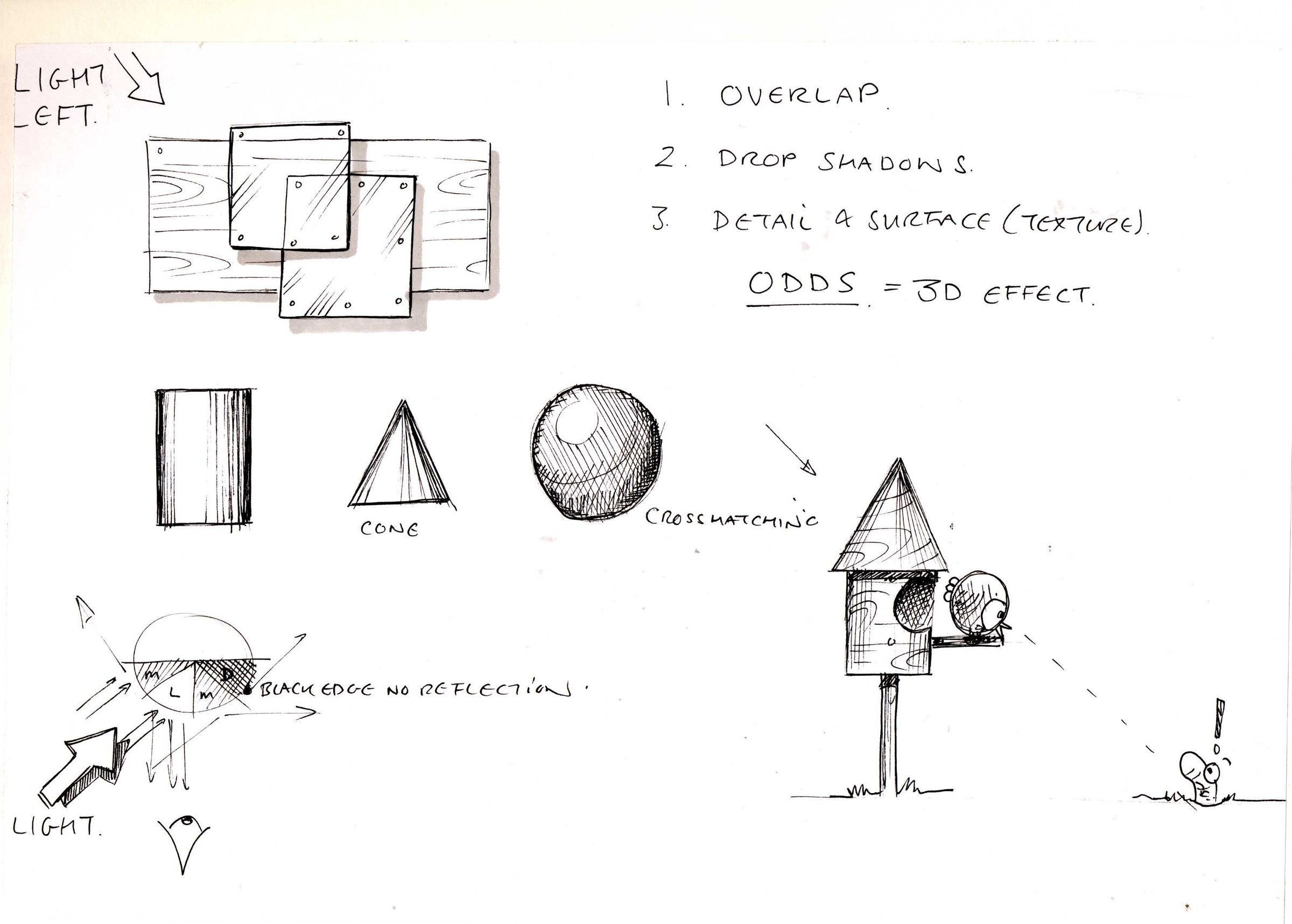 Sketching & Drawing Lessons : 9 Steps (with Pictures) - Instructables