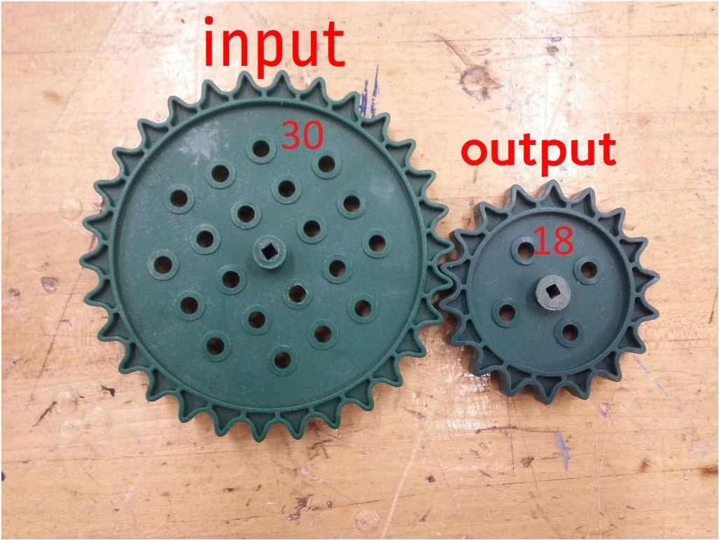 A Quick Overview of the Mechanical Advantage of Gear Ratios : 3 Steps ...