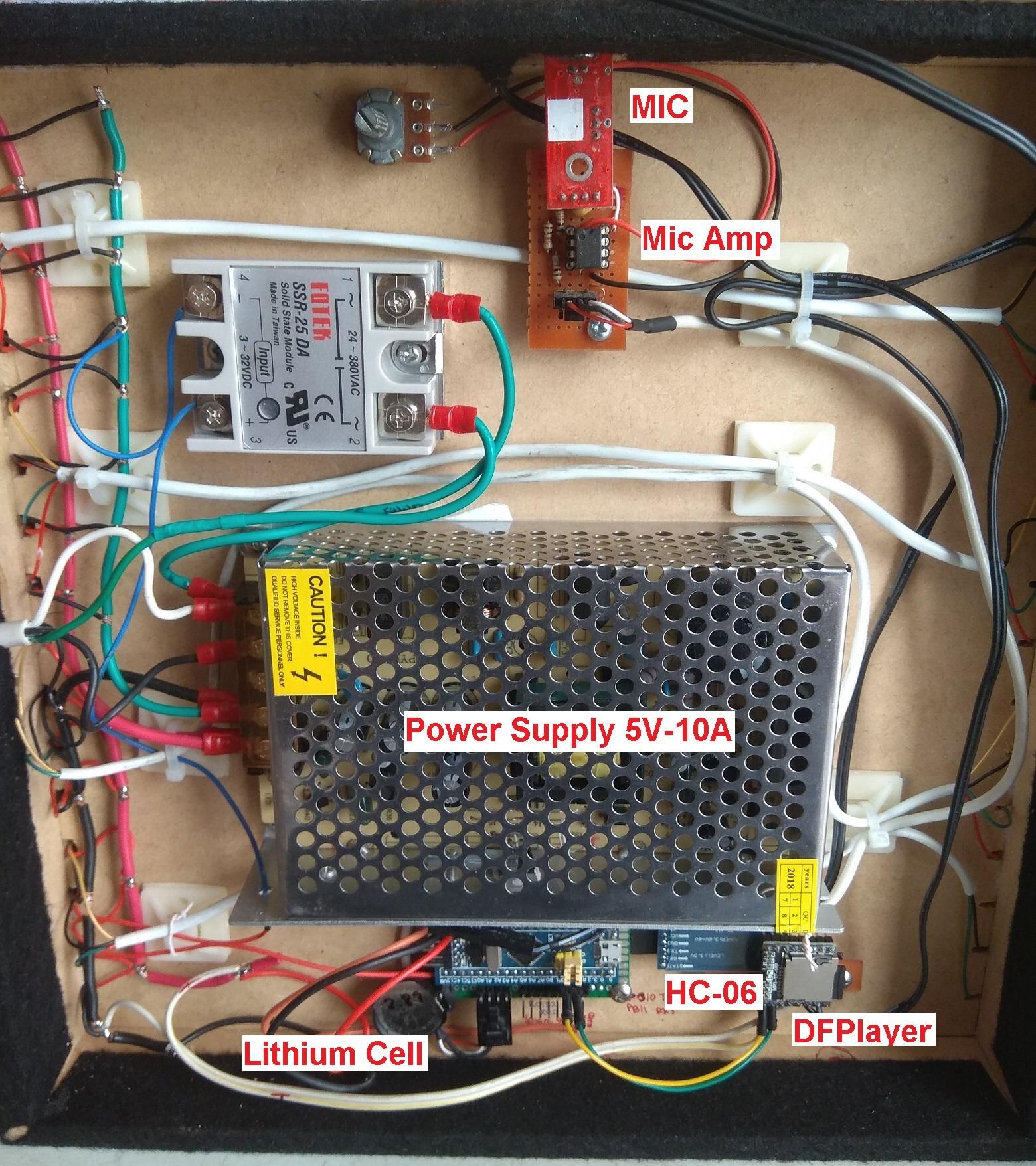 PrgbControl 16x16 Ws2812b STMduino Panel : 10 Steps - Instructables