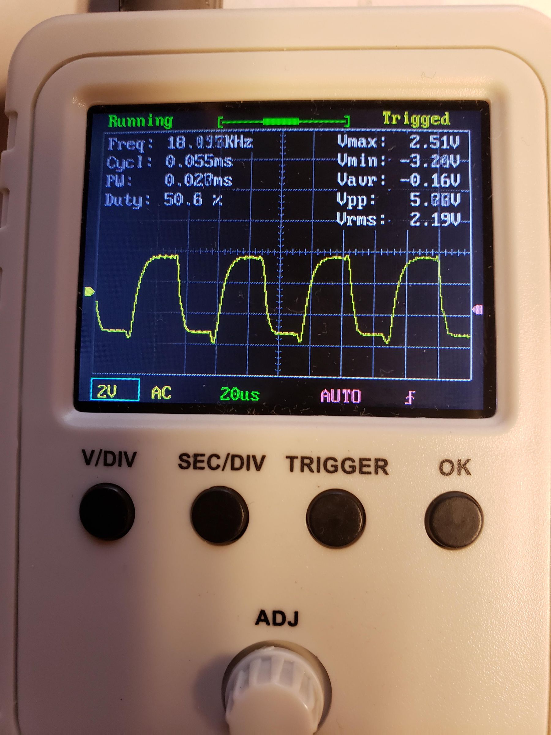 USB Variable Voltage Power Supply : 7 Steps (with Pictures) - Instructables