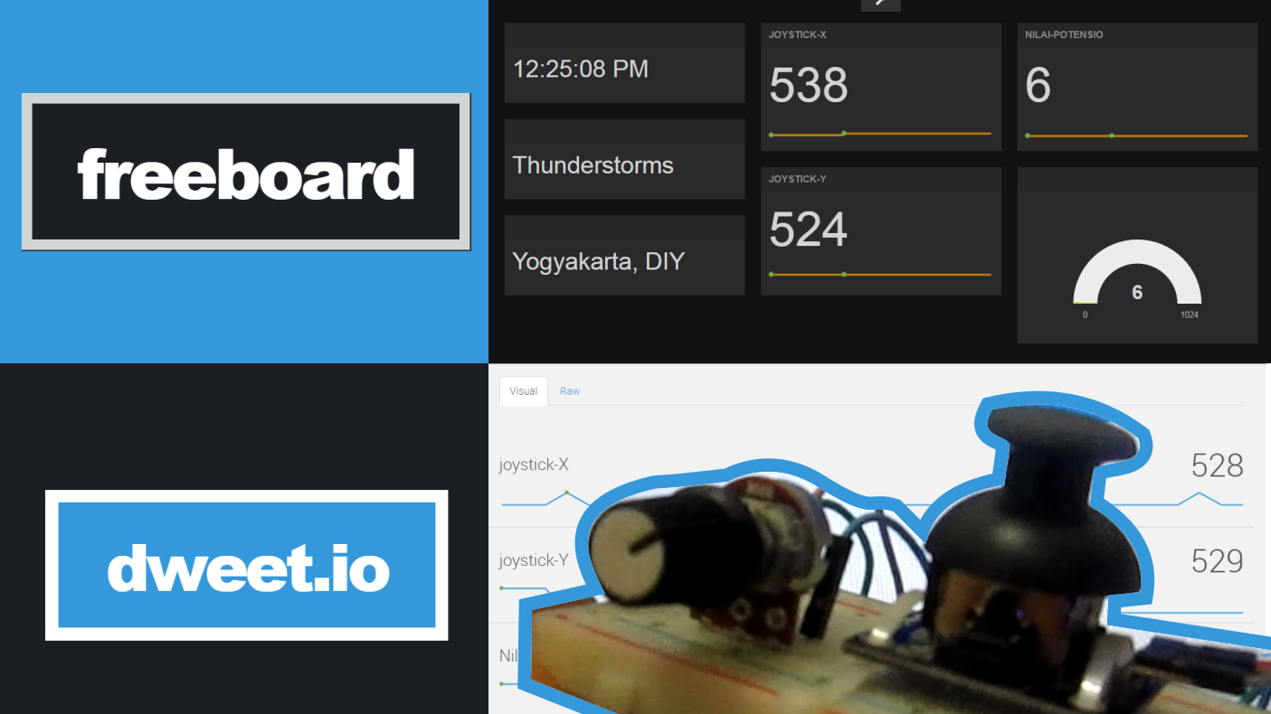 NodeMCU, Dweet.io & Freeboard.io - Instructables