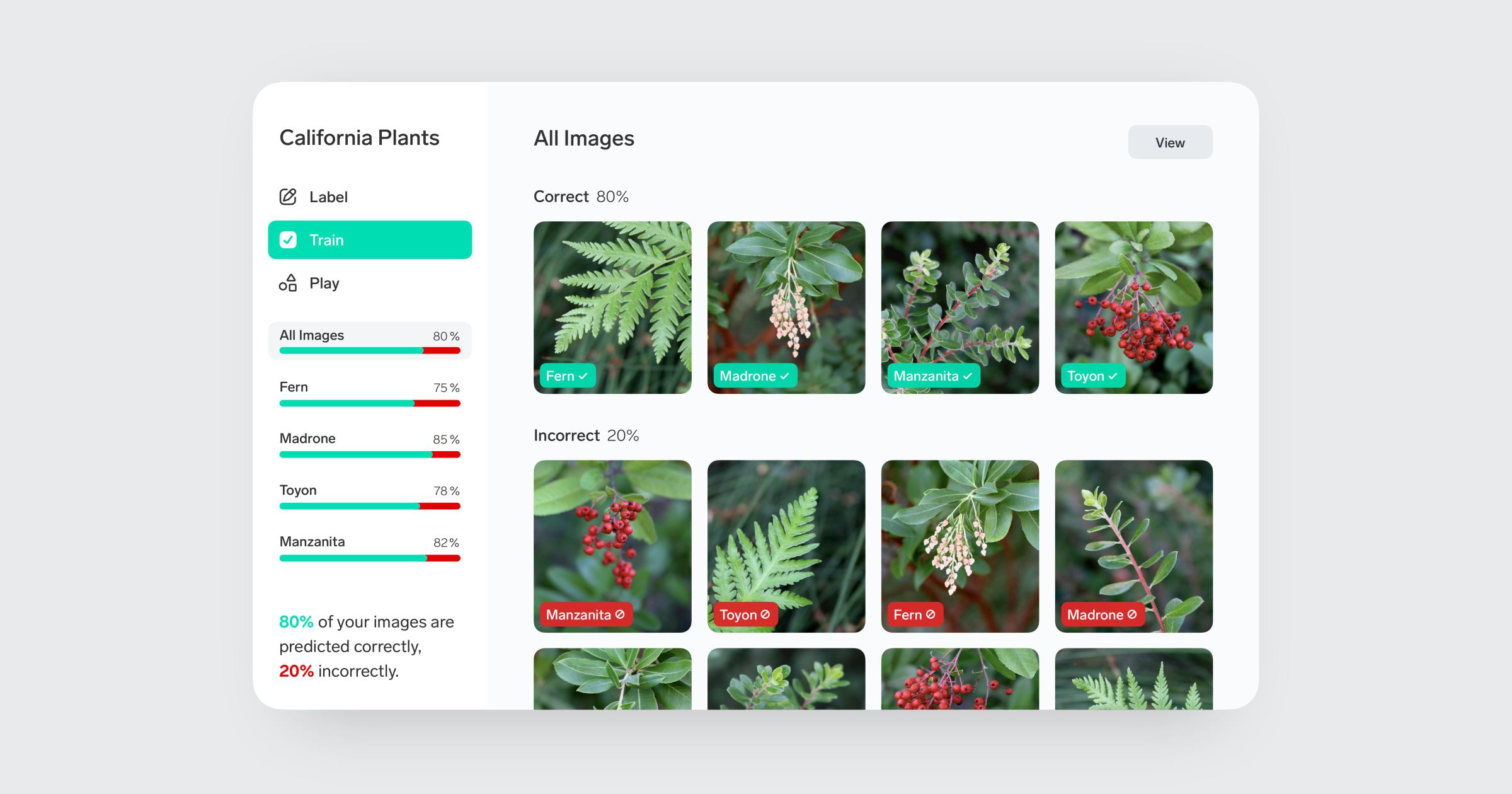 Make a Pi Trash Classifier With ML! : 8 Steps (with Pictures ...