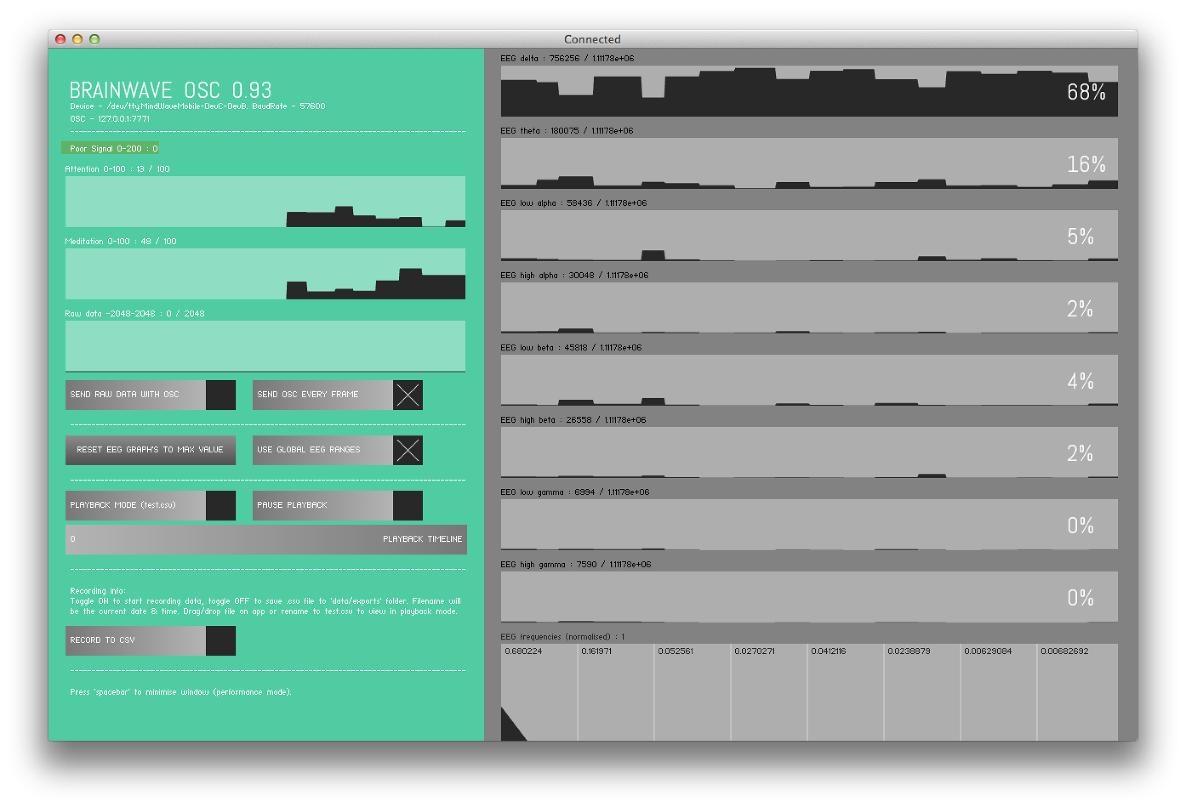 Adding Bluetooth to an EEG Headset for Mind-controlled Projects : 6 ...