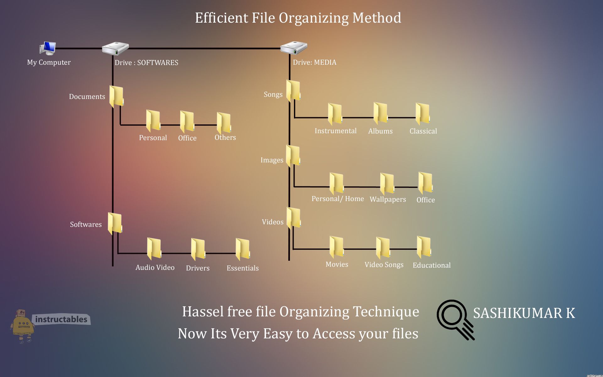 Best File Organizing Technique : 4 Steps - Instructables