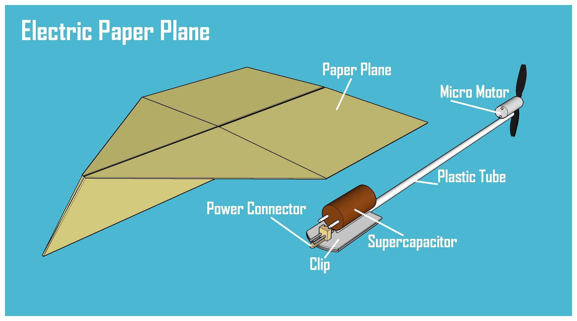 Electric Paper Plane : 6 Steps - Instructables