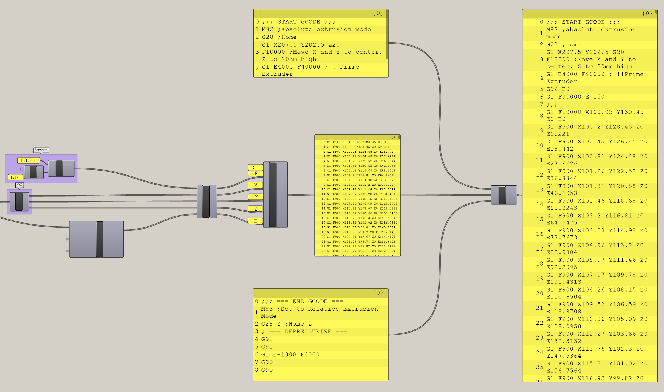 Final Project: Semi-Randomized Path for Clay 3D Printing (MAT238) : 11 Steps (with Pictures ...