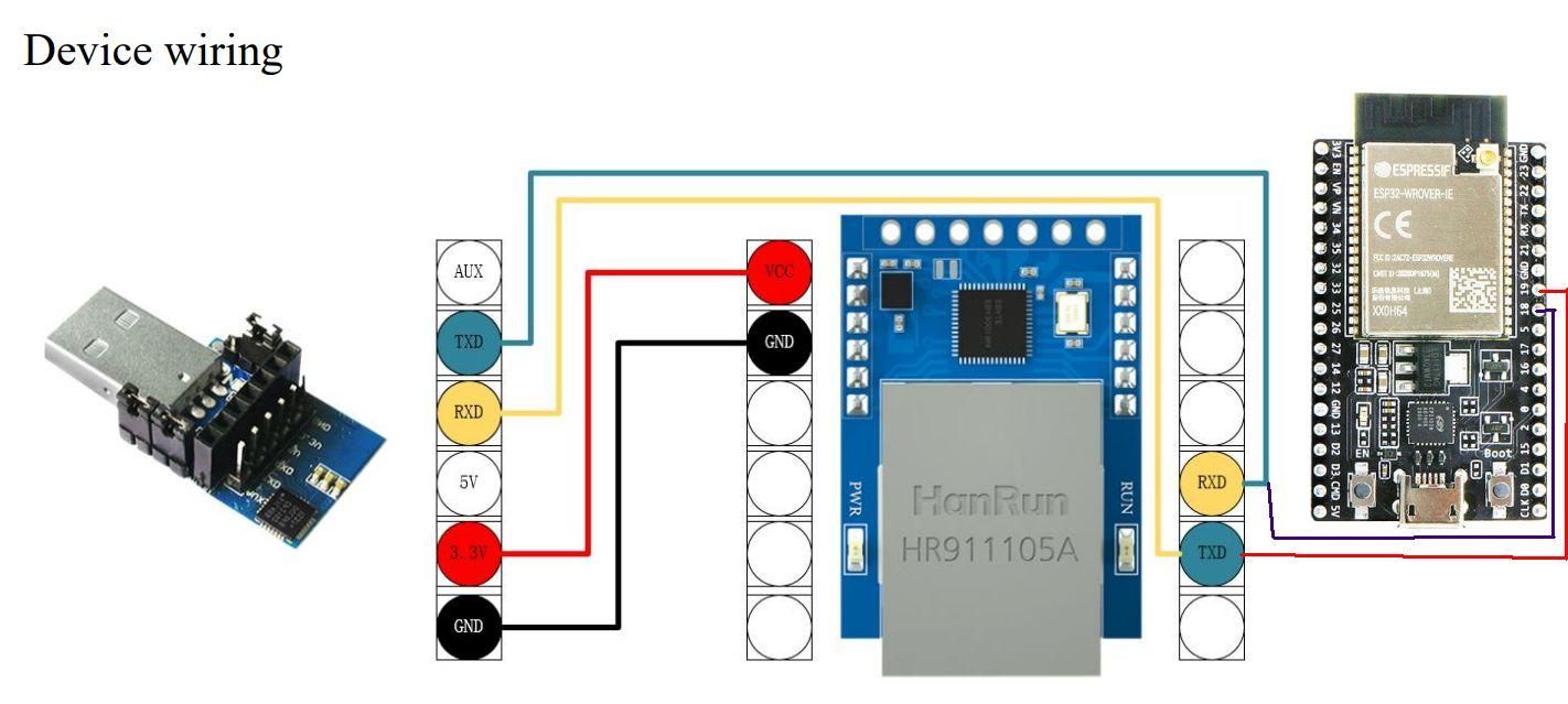 MODBUS-TCP ESPHOME/mqtt Gateway : 4 Steps - Instructables