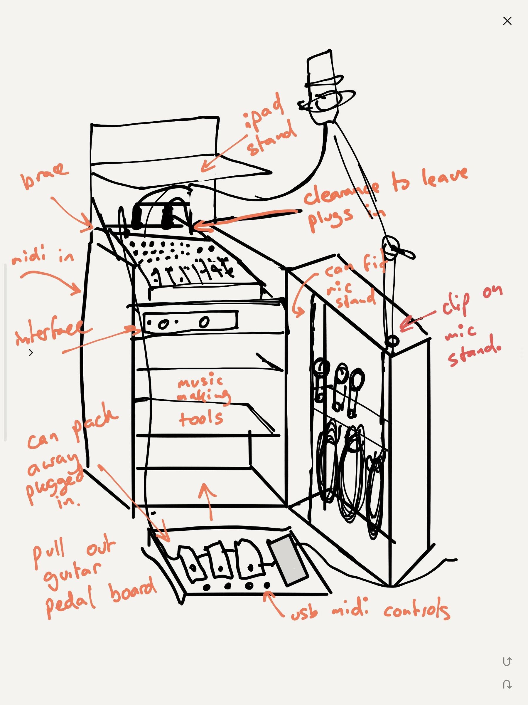 Music Studio in a Box : 9 Steps - Instructables