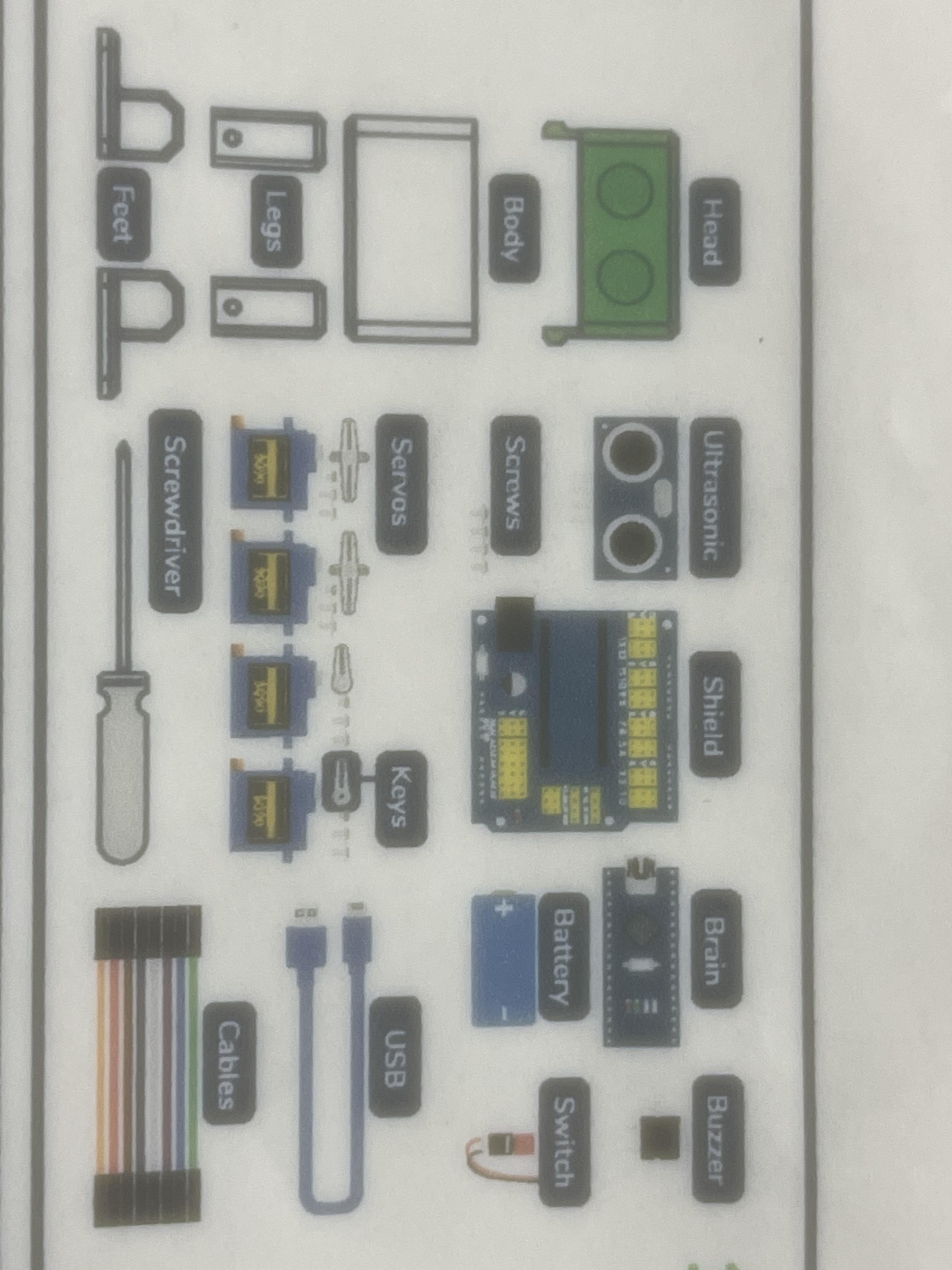 Otto Robot : 9 Steps - Instructables