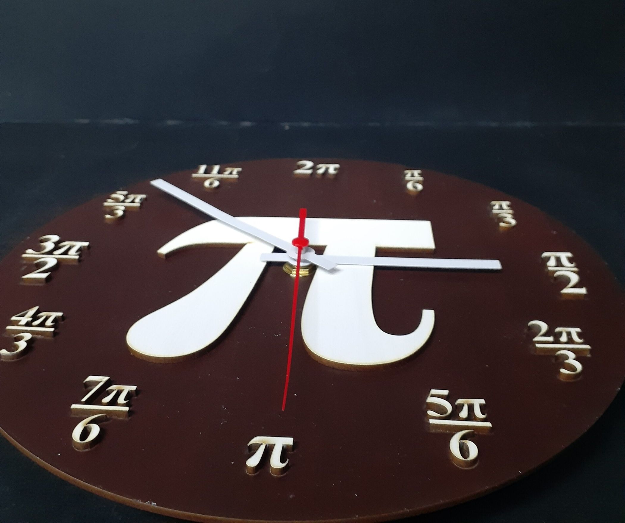 Pi Clock : 9 Steps (with Pictures) - Instructables