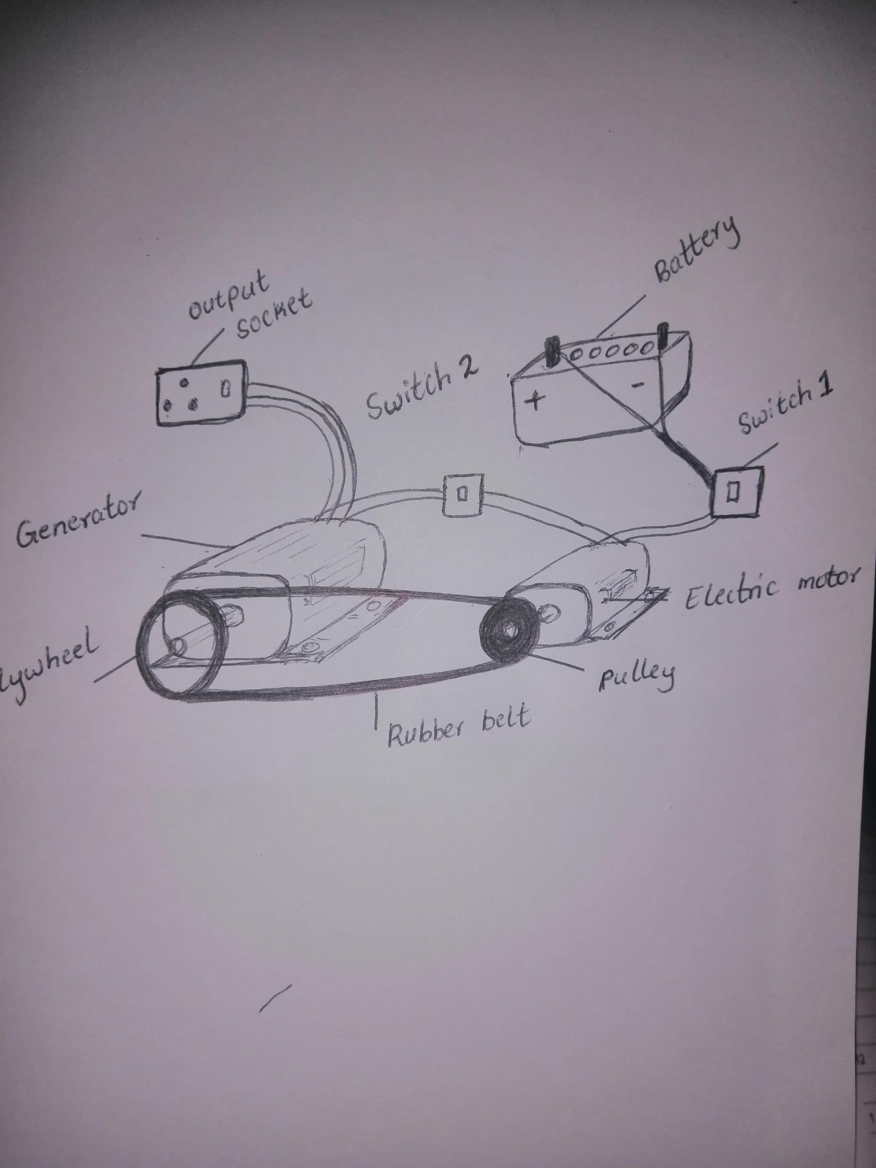 How to Make Selfrunning Power Generator : 3 Steps - Instructables