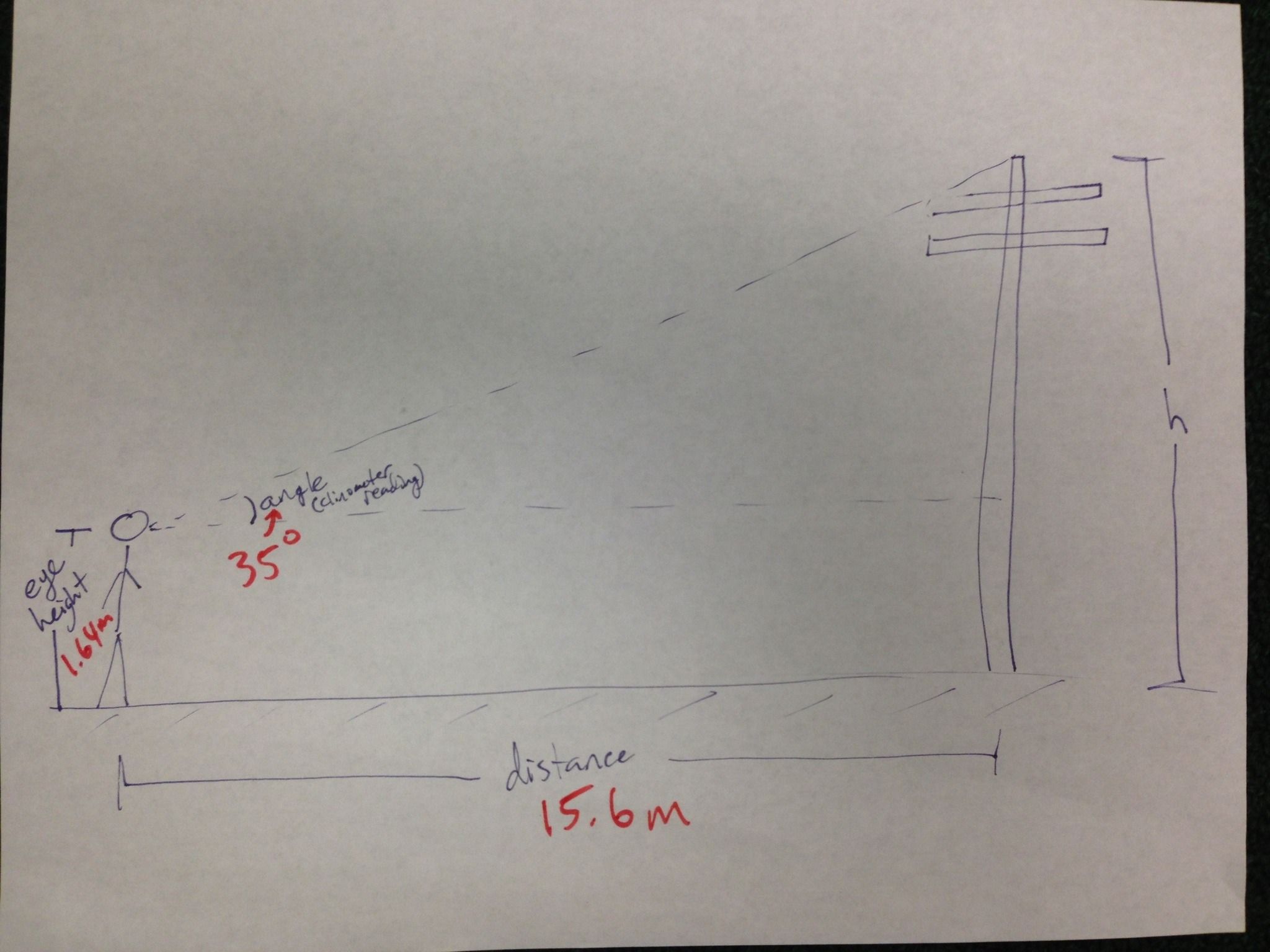 Using a Clinometer to Measure Height : 8 Steps (with Pictures ...