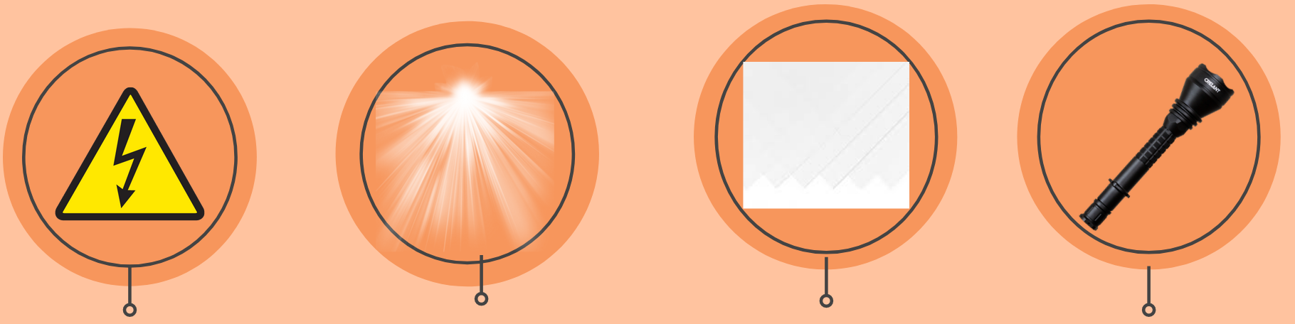 Effect of Different Wavelengths on Voltage of PV Cells : 13 Steps ...