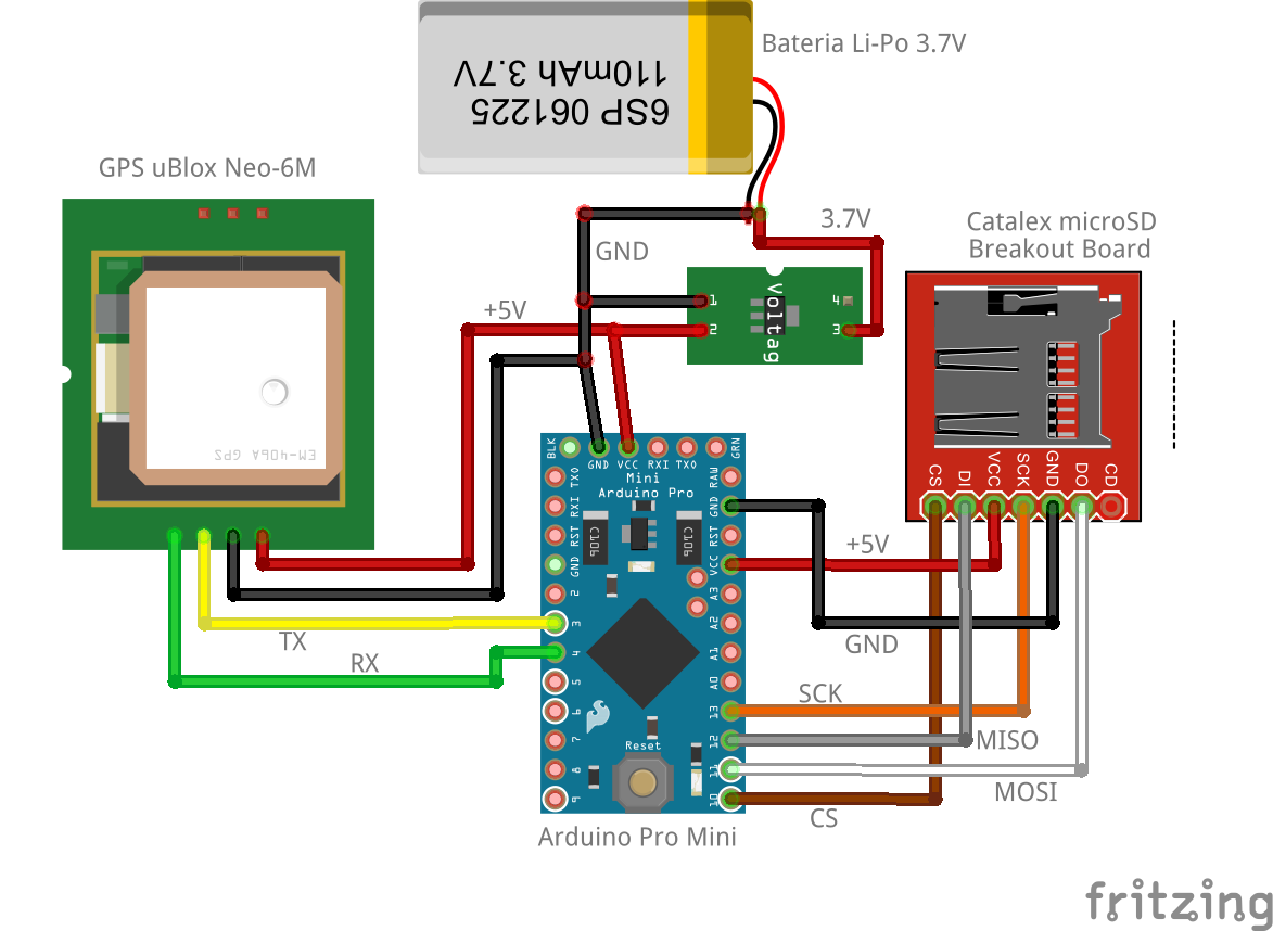 GPS Data Logger for Road Runners : 4 Steps - Instructables