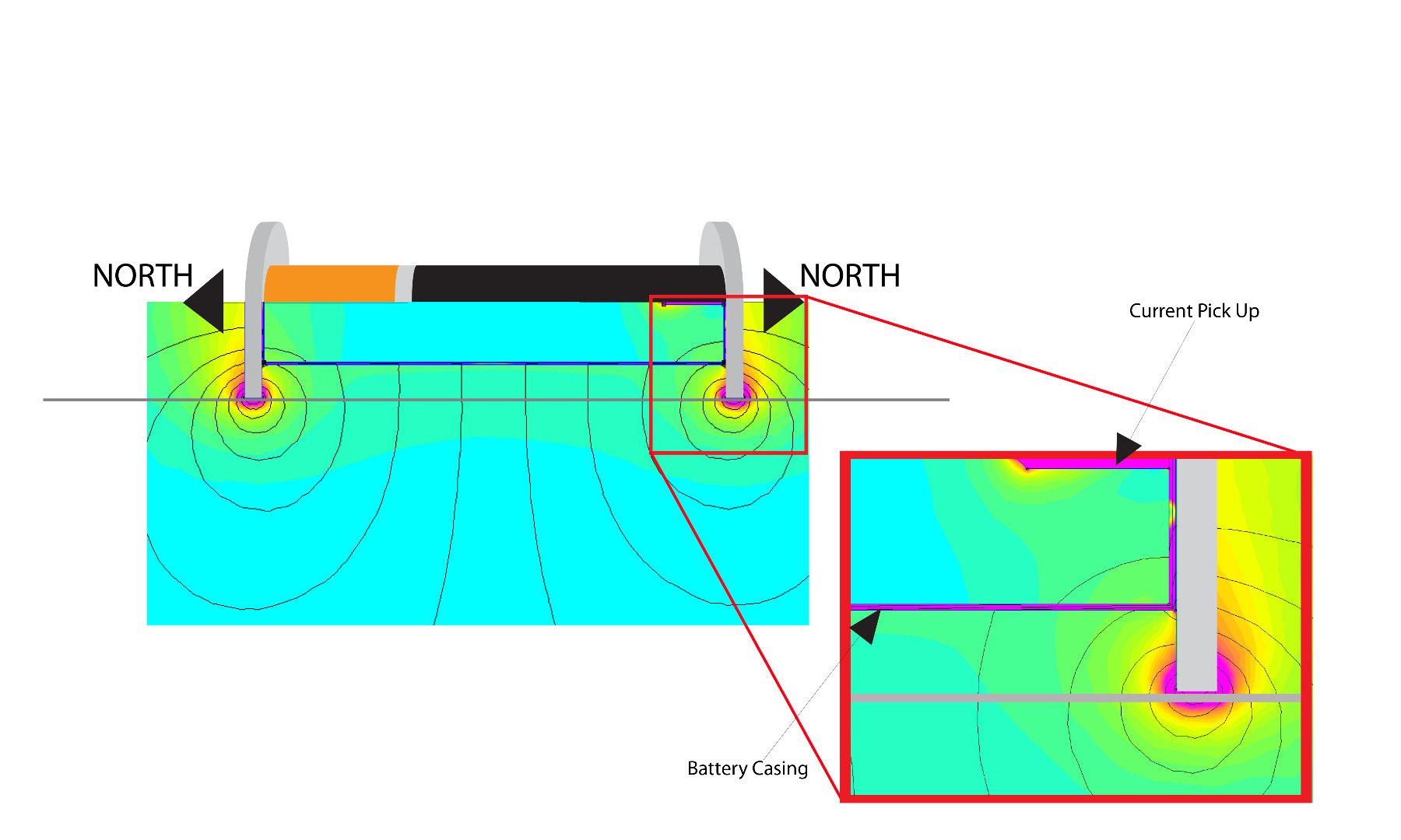 Magnet Car : 4 Steps (with Pictures) - Instructables