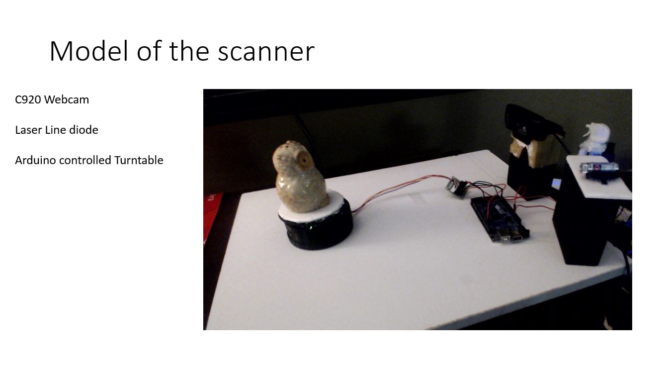 DIY: How to Make a Low Cost 3D Scanner : 30 Steps - Instructables