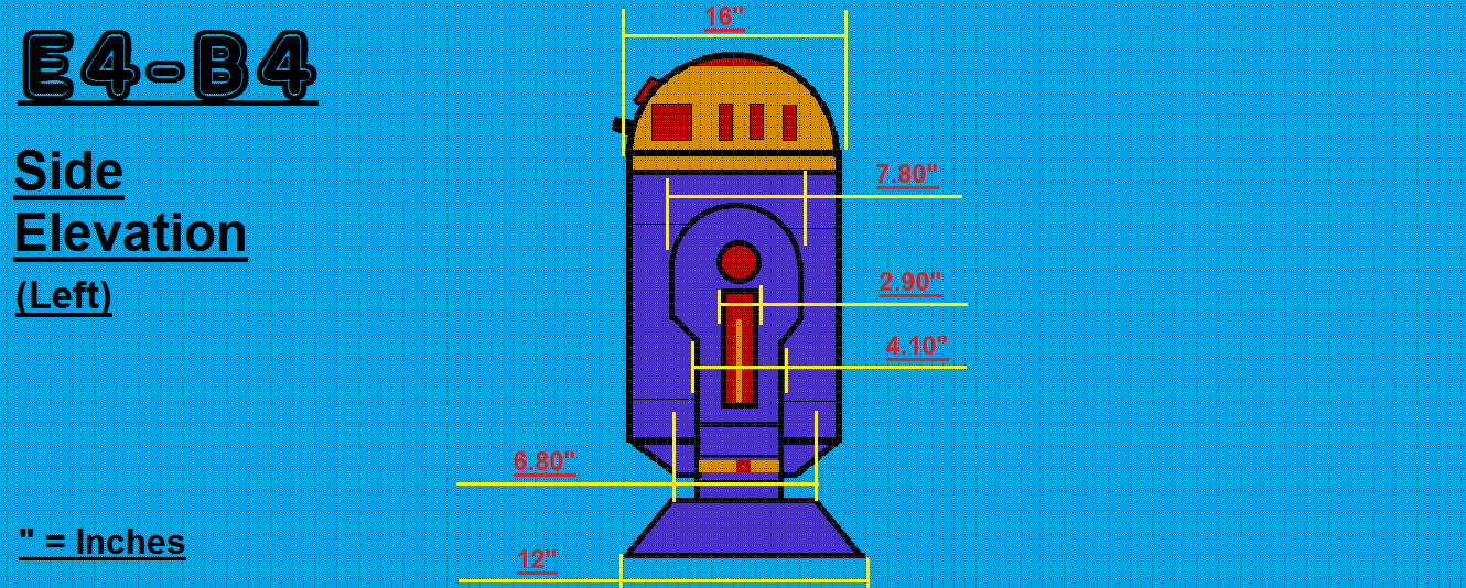 Multi-Functional Star Wars Astromech Droid : 15 Steps (with Pictures ...