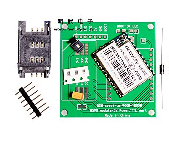 GSM/GPRS Module DIY Kit : 4 Steps (with Pictures) - Instructables