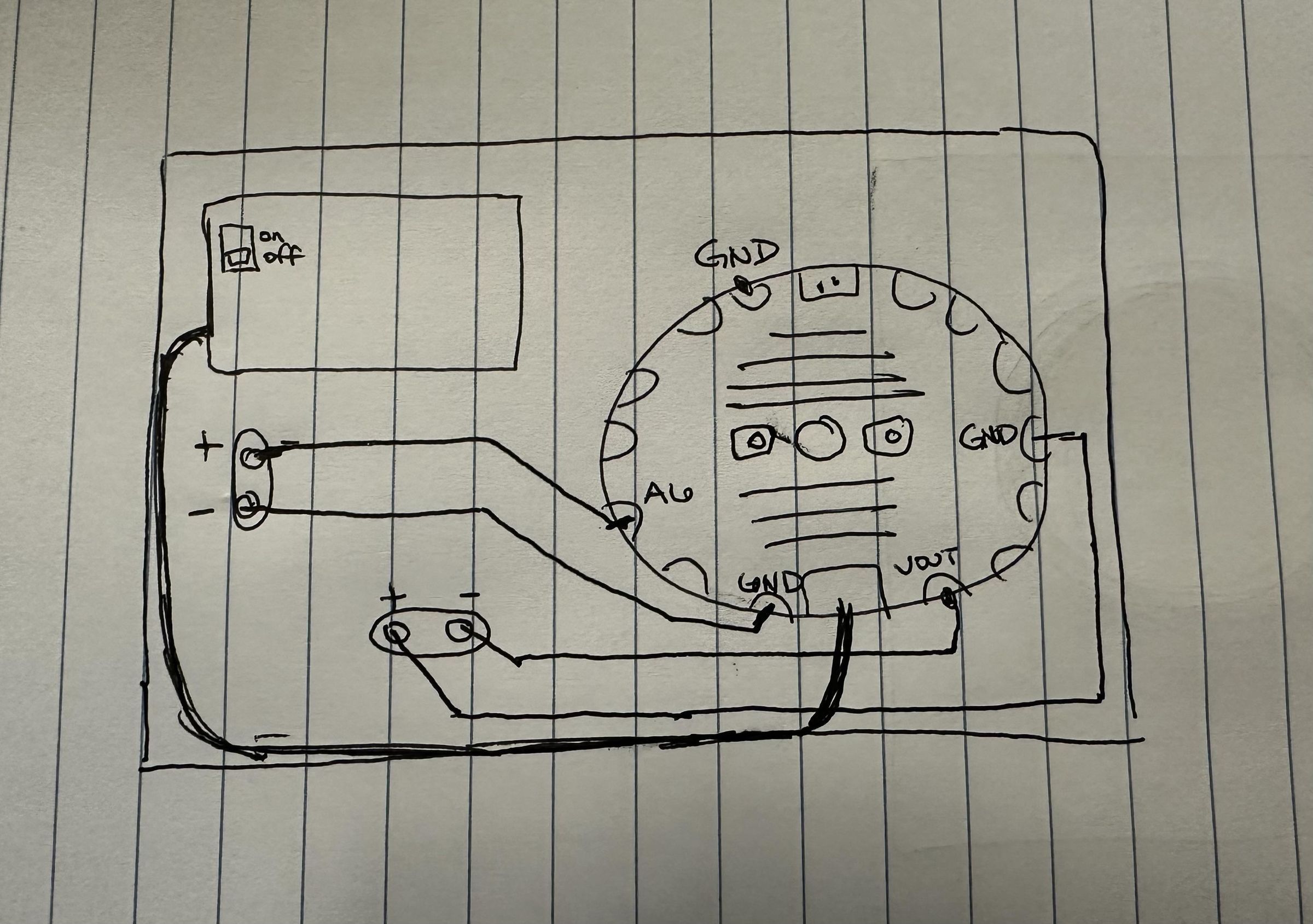 Decibel Meter With Circuit Playground : 11 Steps (with Pictures ...