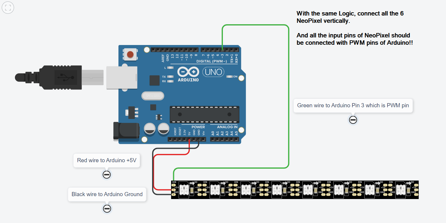 Arduino Tinkercad NeoPixel for Rainbow Led's : 5 Steps - Instructables