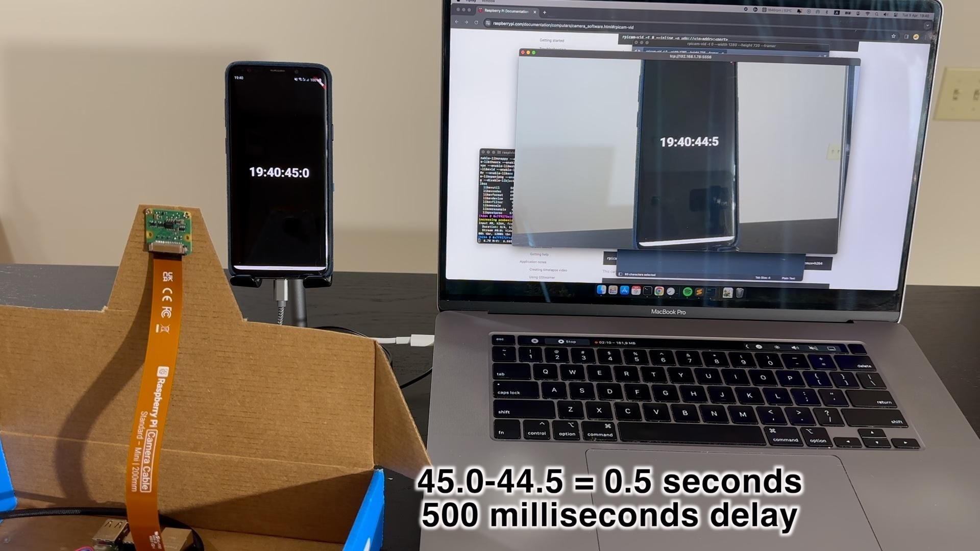 Raspberry Pi 5 Video Capture: Camera Module V3 Video Stream Latencies ...