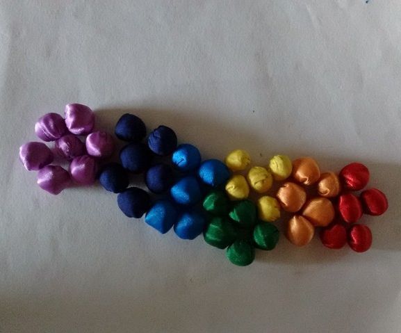 Fabric Buttons : 6 Steps (with Pictures) - Instructables