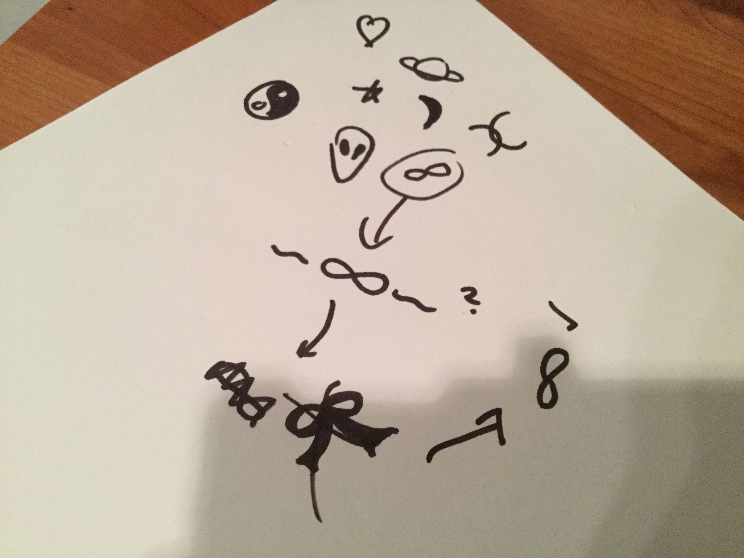 How to Make Sharpie Tattoos : 6 Steps (with Pictures) - Instructables