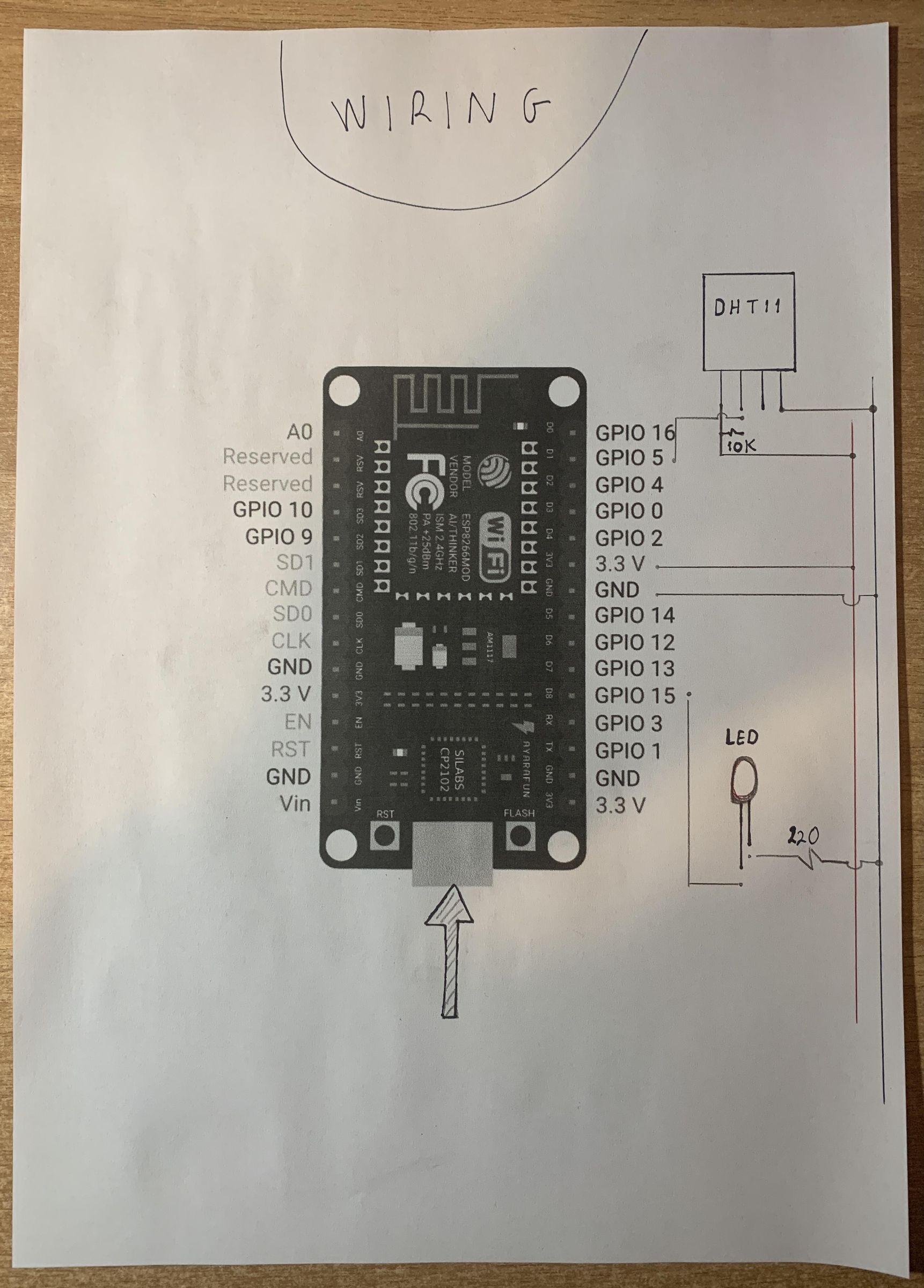 Local Web Server With ESP8266 | DHT11 | Measuring Temperature & Humidity : 4 Steps - Instructables
