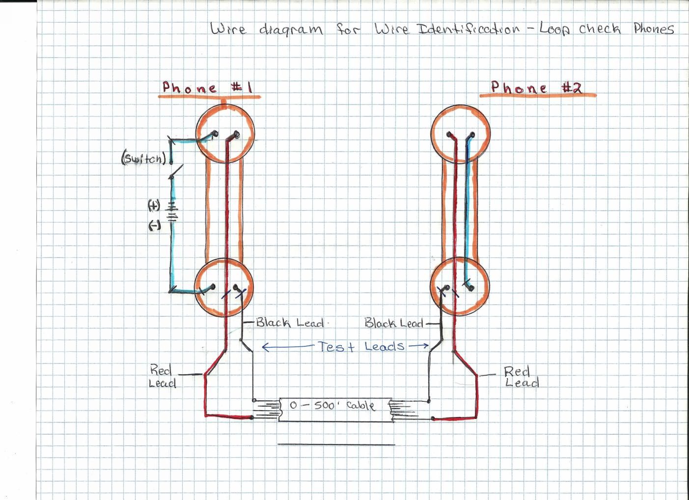How to Make Wire Identification/Loop Check Phones : 9 Steps - Instructables