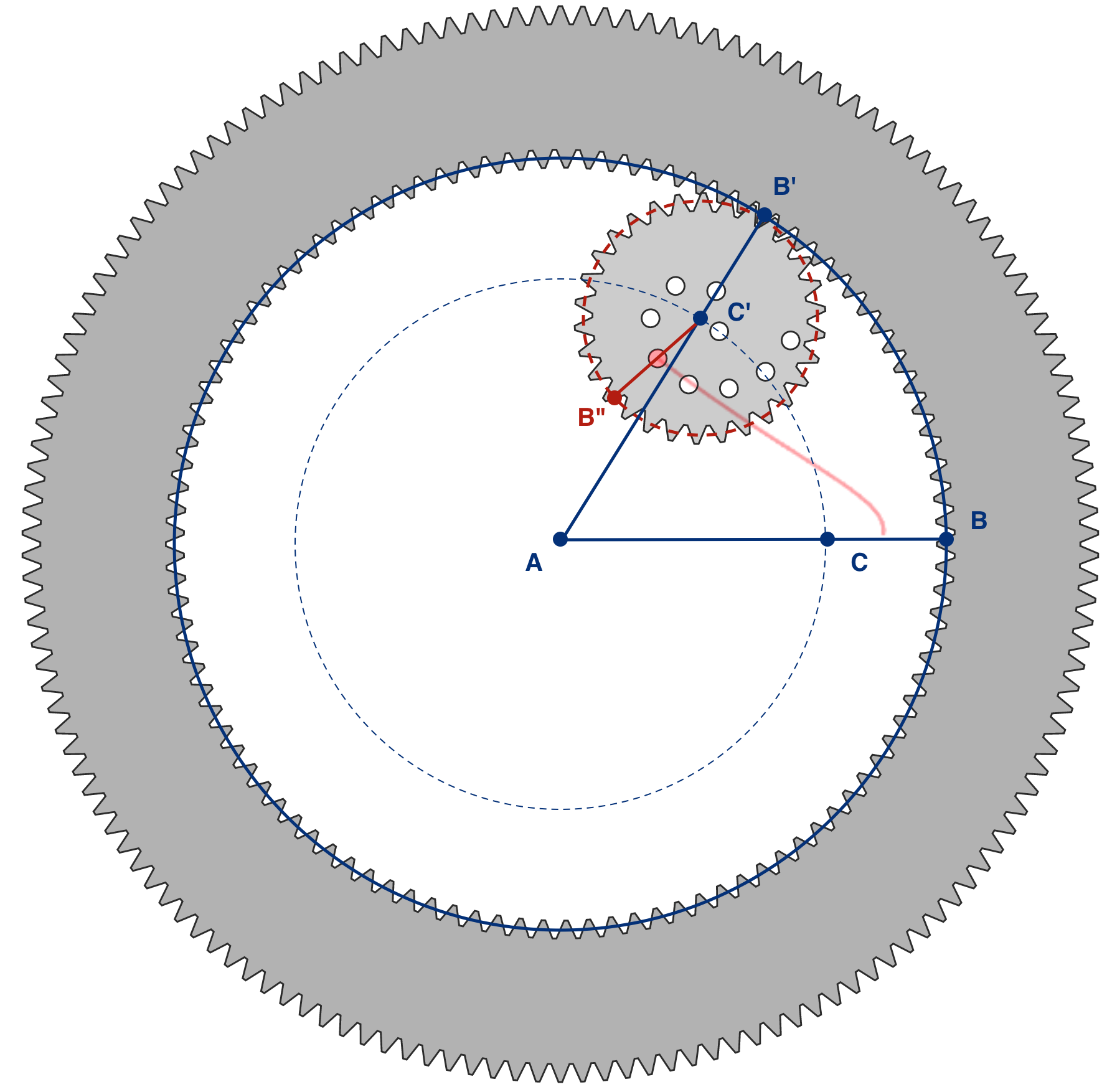The Math Behind a Spirograph : 8 Steps - Instructables
