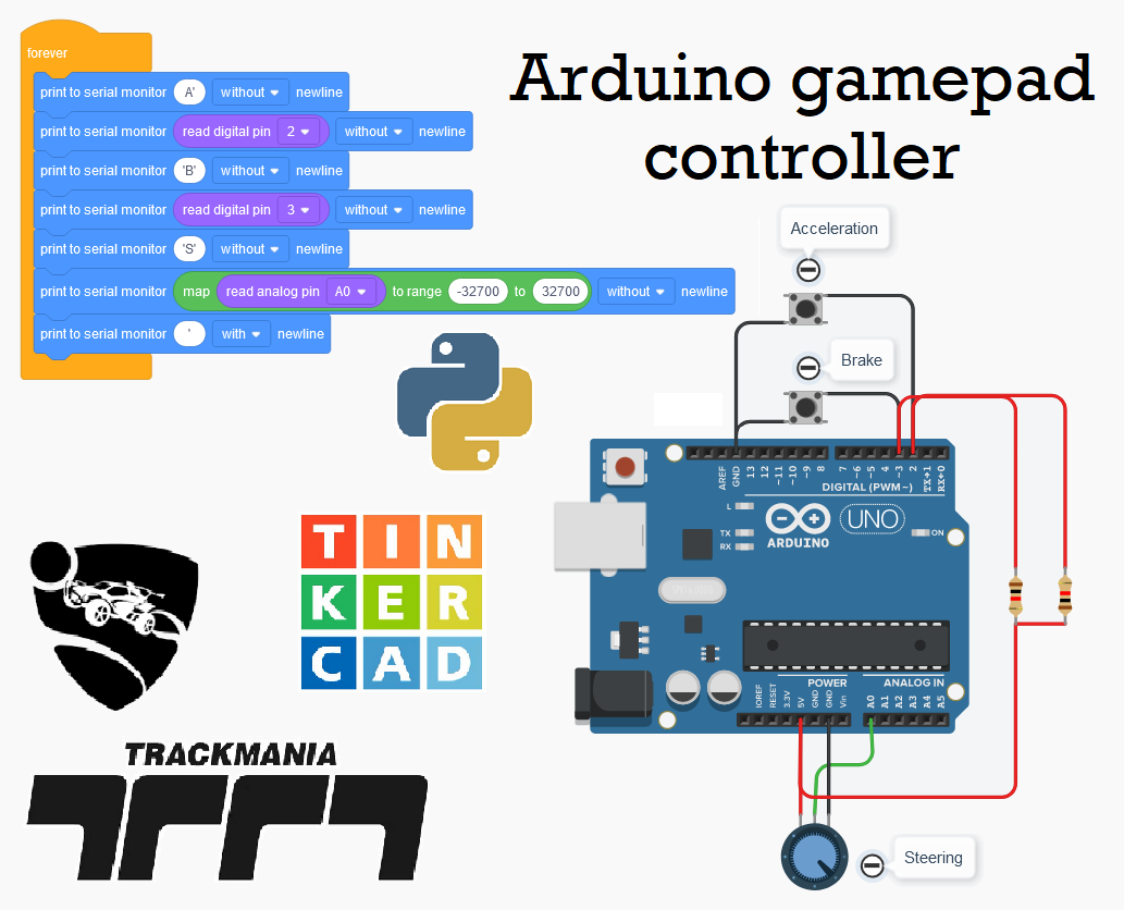 Make an Arduino Game-pad Controller - Trackmania, Rocket League : 4 ...