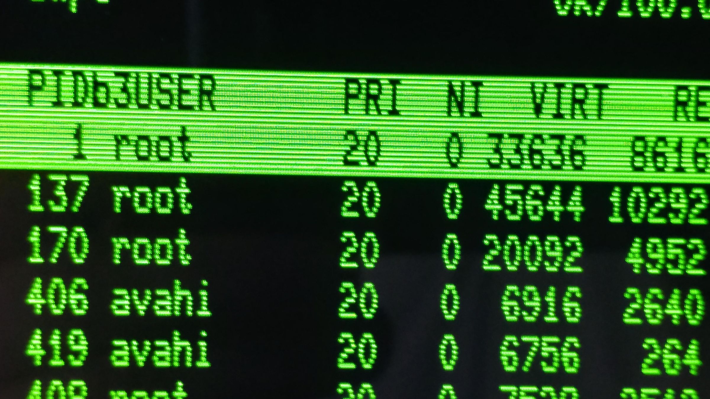 2:3 Scale VT100 Terminal Reproduction Facade Build : 7 Steps (with ...