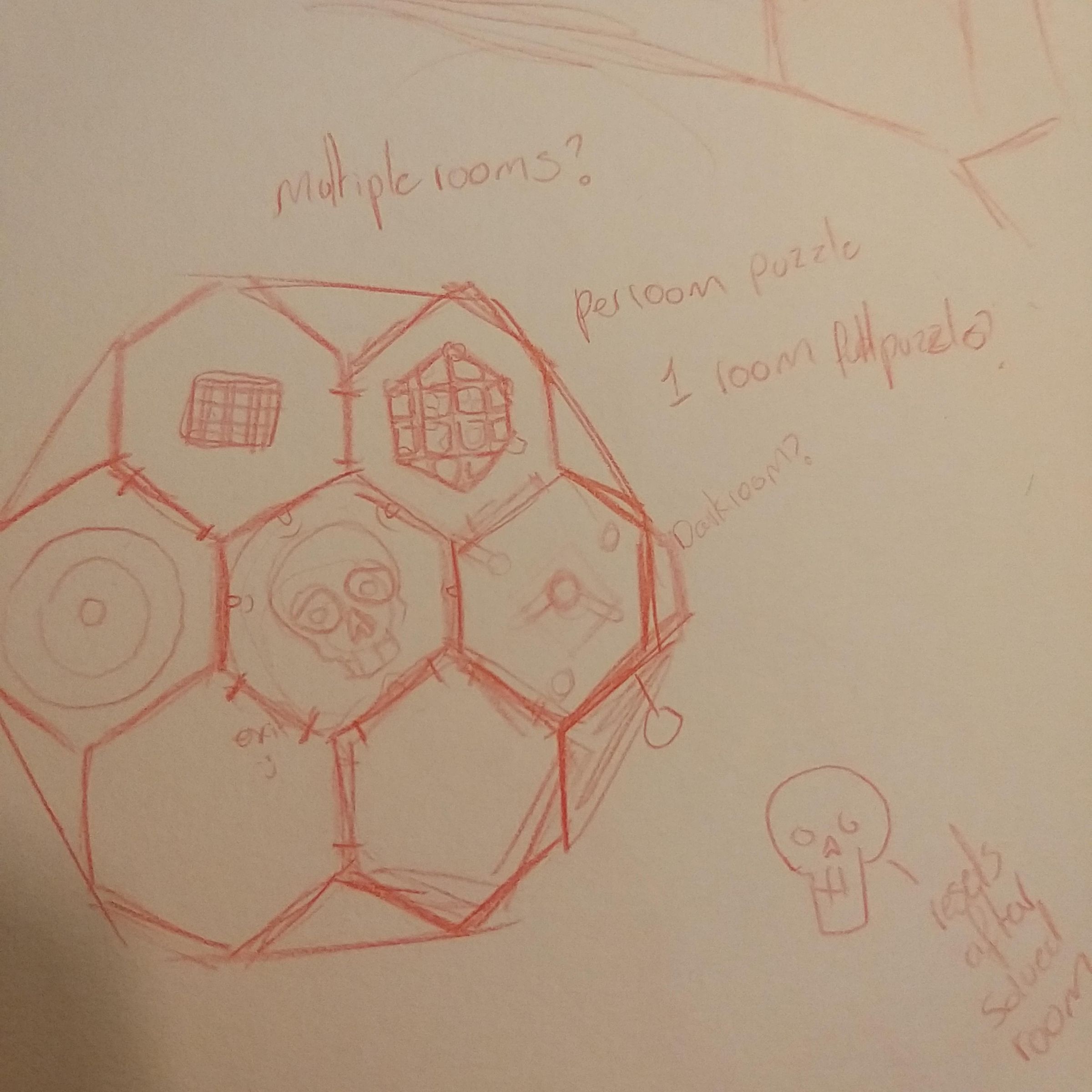 Project ITTT: Arduino DnD Escape Room : 13 Steps - Instructables