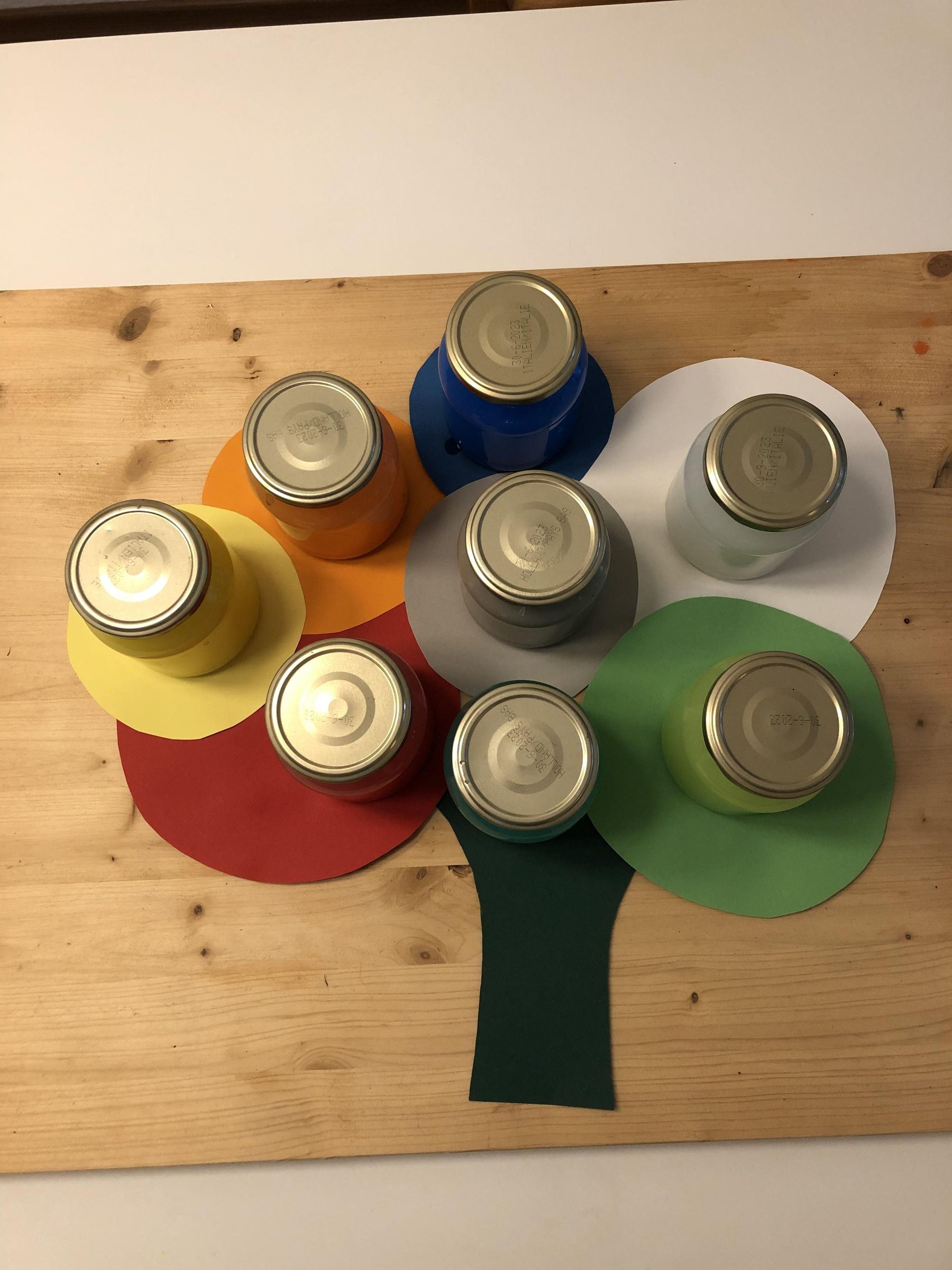 Happy Birthday on Water Synthesizer With MakeyMakey and Scratch : 5 ...