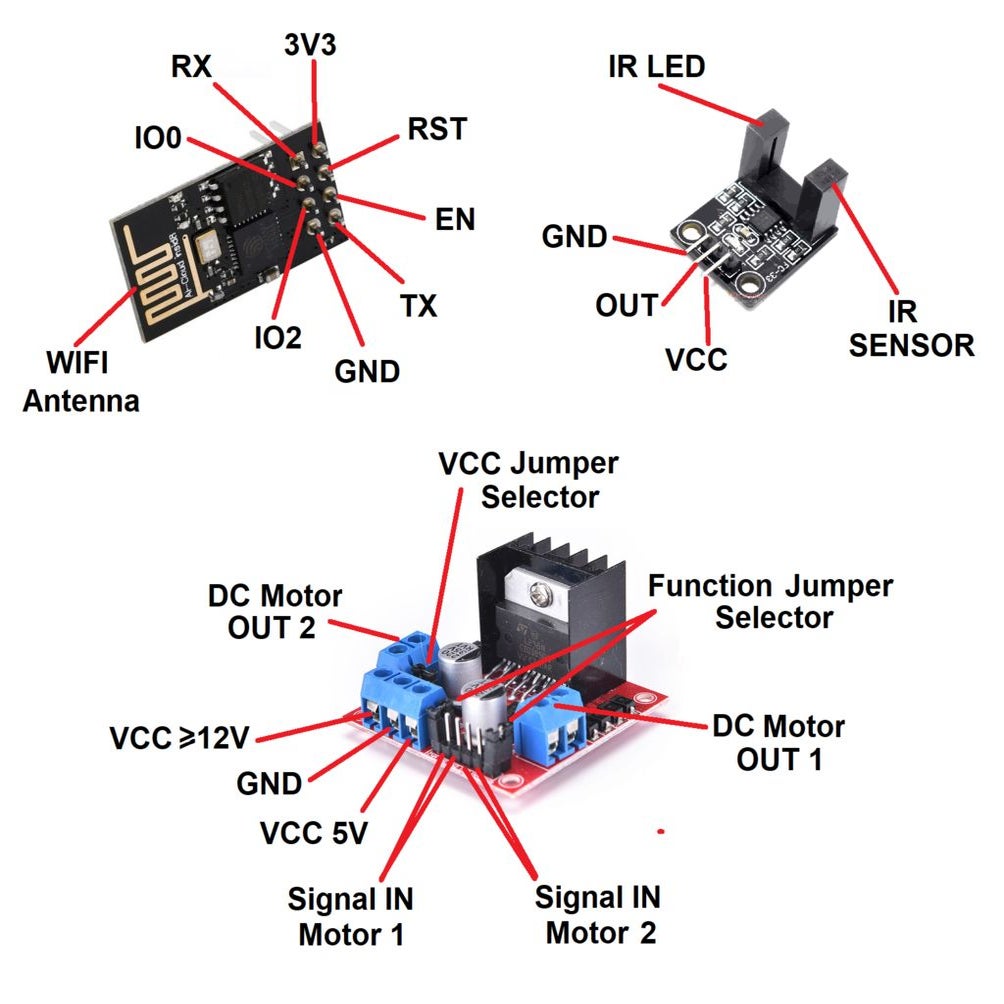 Arduino Tutorial - Blynk Motor Speed Control ESP8266 | Trybotics
