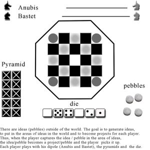 Genesis. the Game of Man in the World - Instructables