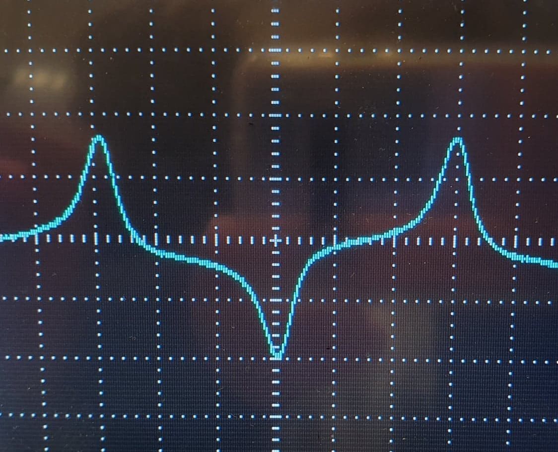 Low Cost Bench Top Magnetic Particle Spectrometer (MPS) : 56 Steps ...