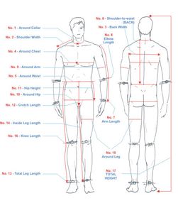 1800 French Court Coat : 13 Steps (with Pictures) - Instructables