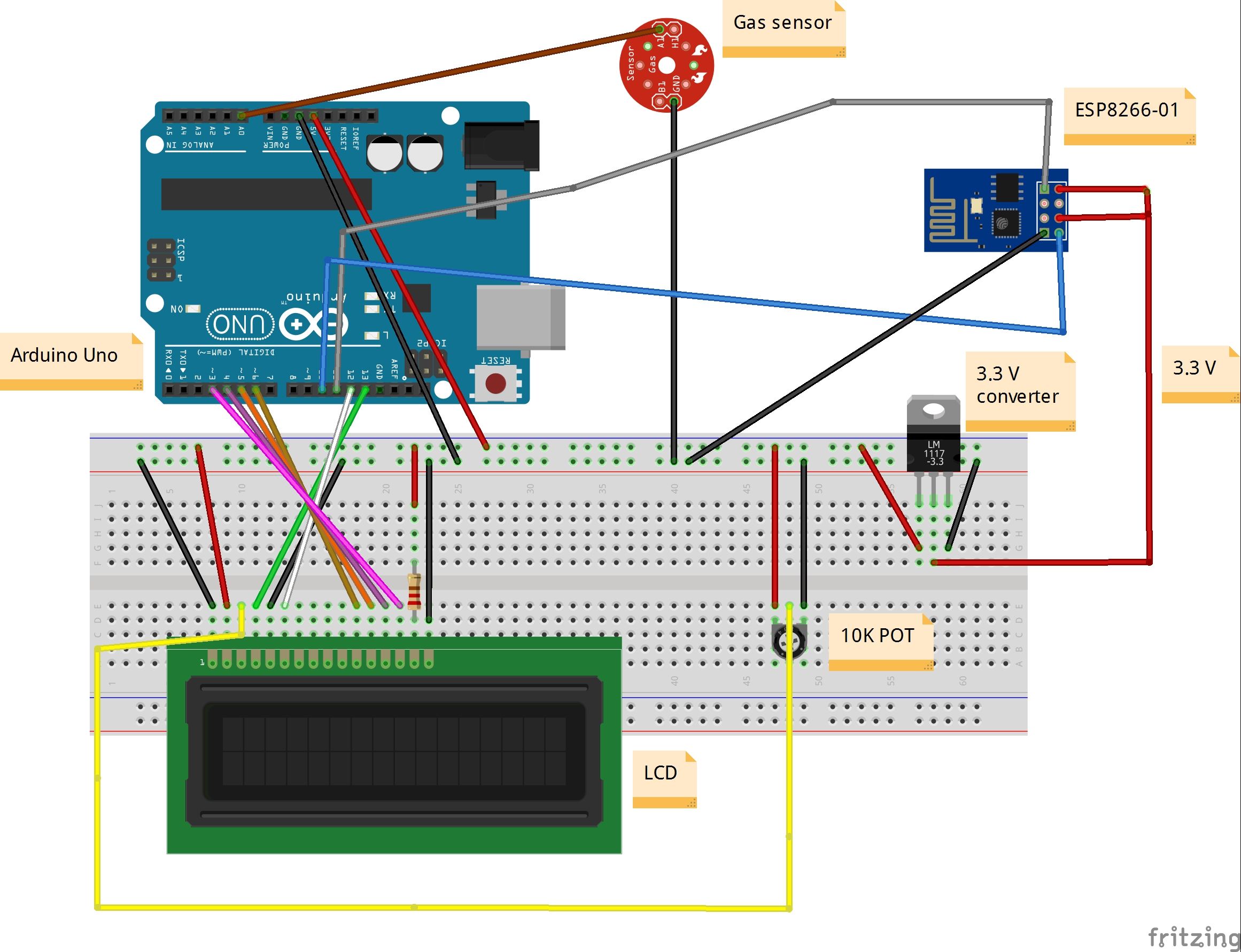 Air Qualiy Monitoring : 9 Steps - Instructables